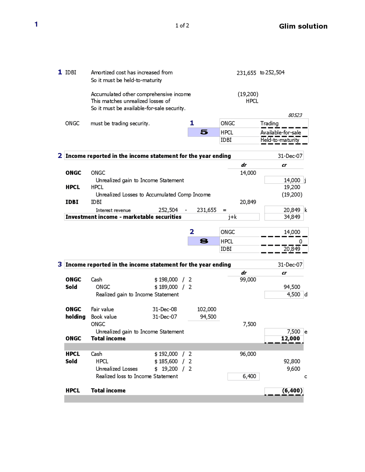 Financial Analysis of ExxonMobil and ONGC: Income Statements and ...