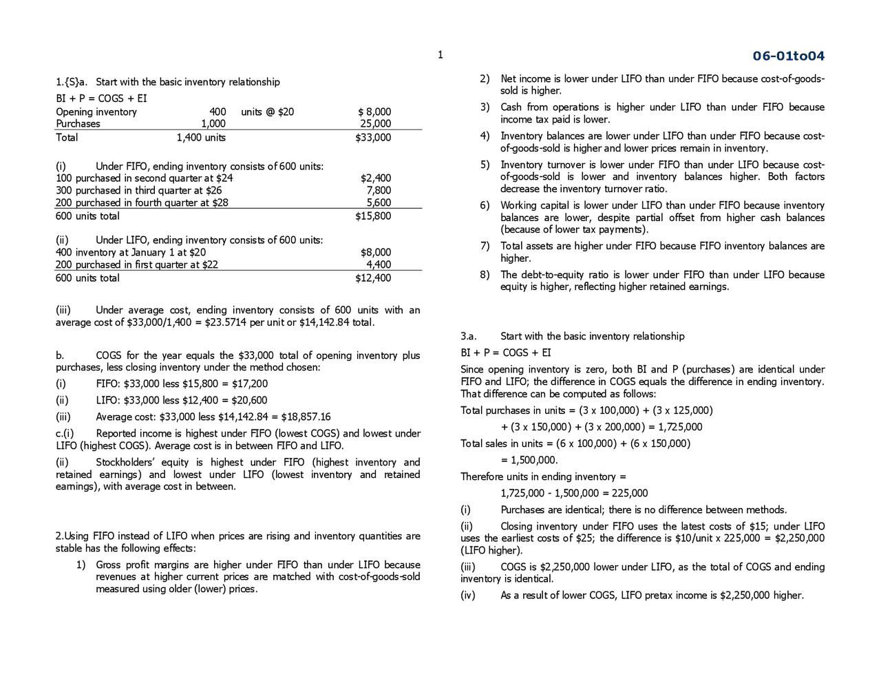 Assignment For Financial Statement Analysis Actg 516 Docsity