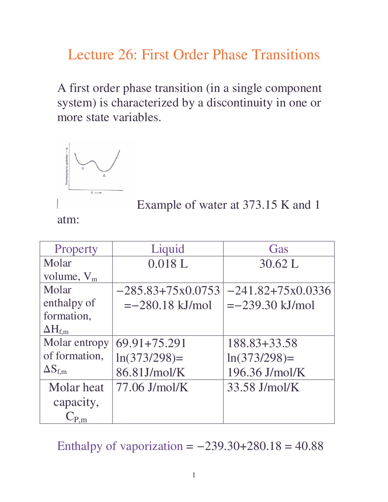 First Order Phase Transition - Physical Chemistry I | CHEM 342 - Docsity