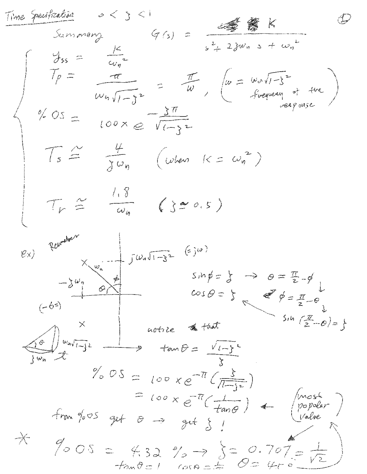 Handwritten Notes on Time Specification | ME 451 - Docsity