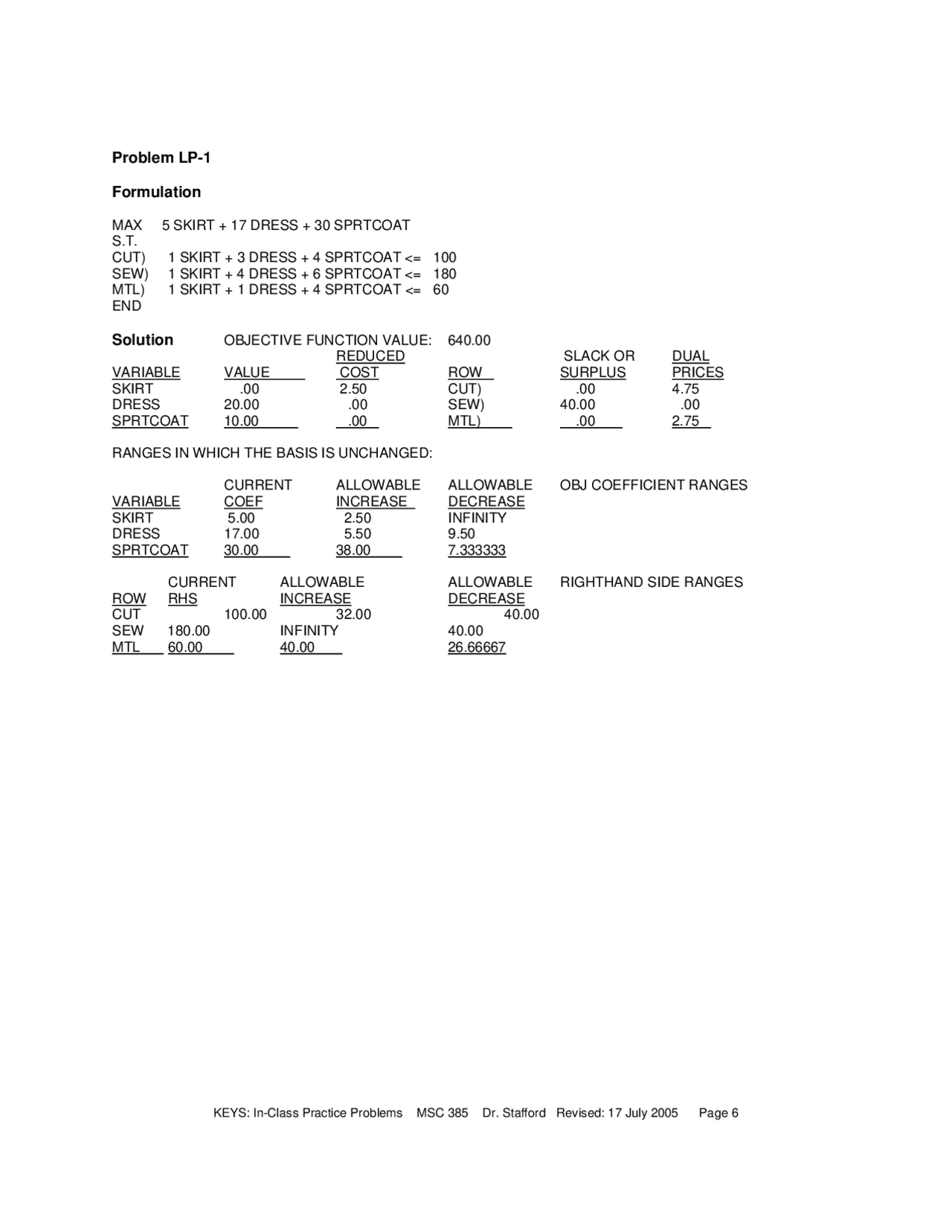 Formulation With Solution Operations Analysis Msc 385 Docsity