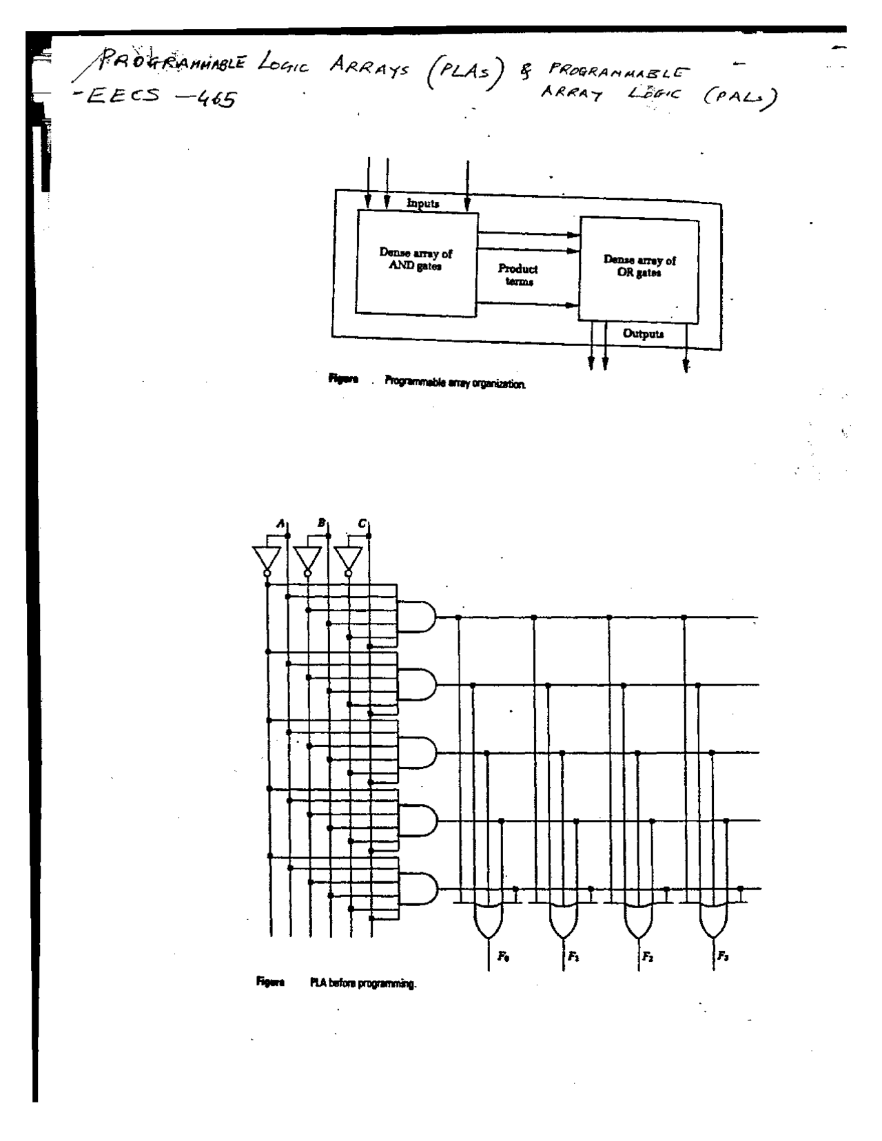 Programmable Logic Arrays Digital Systems Design Ece 465 Docsity
