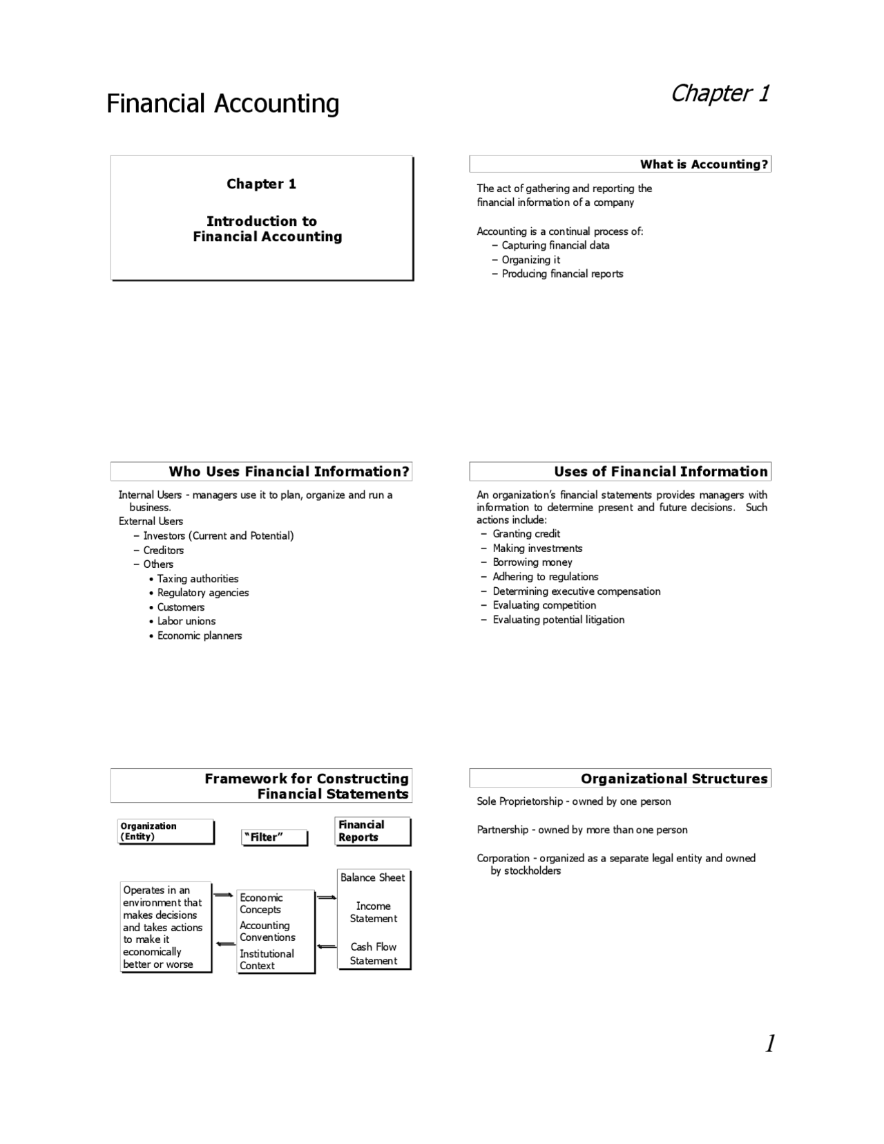 Introduction To Financial Accounting Lecture Slides Actg 500 Docsity