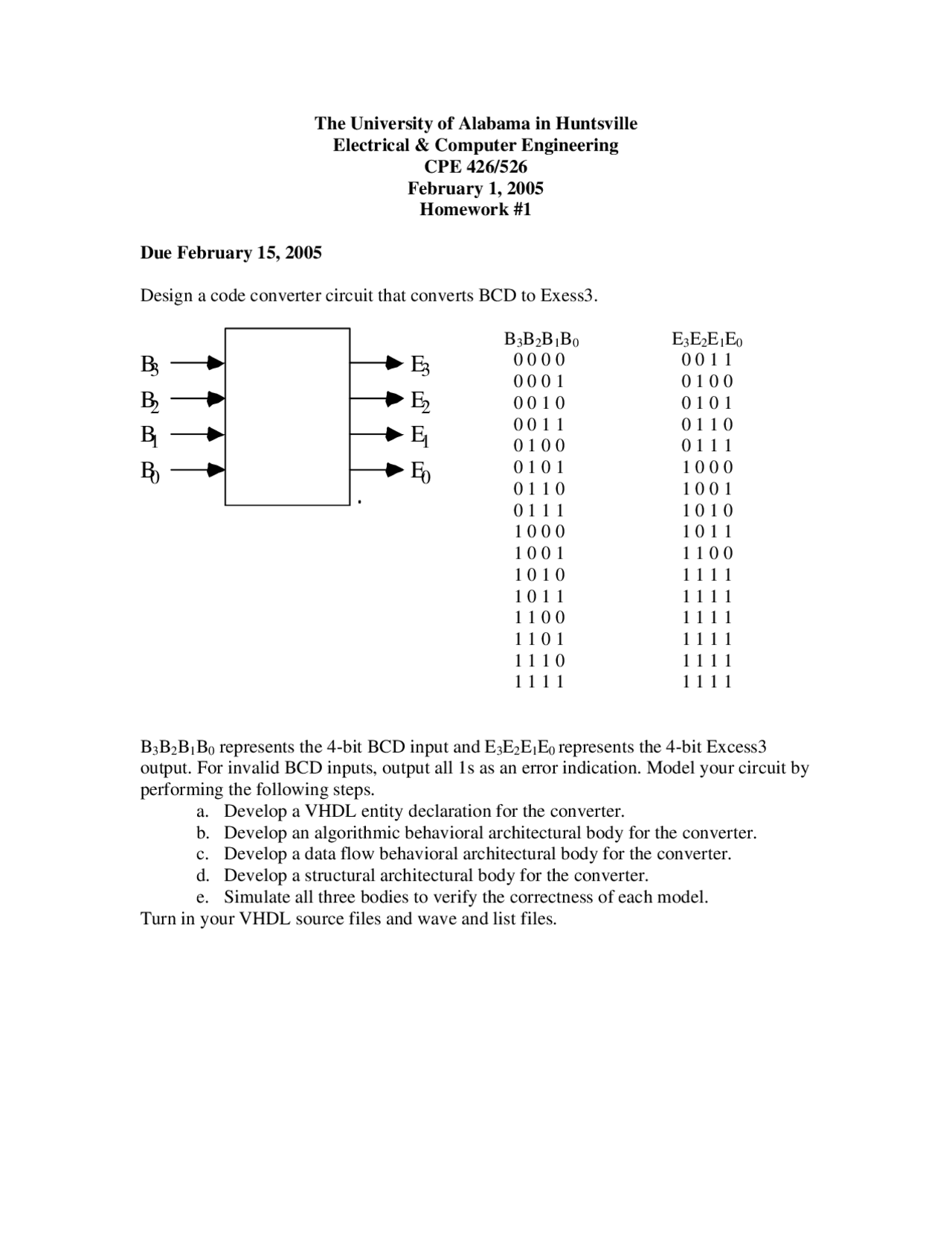 Homework 1 Practice Problems On Electrical And Computer Engineering