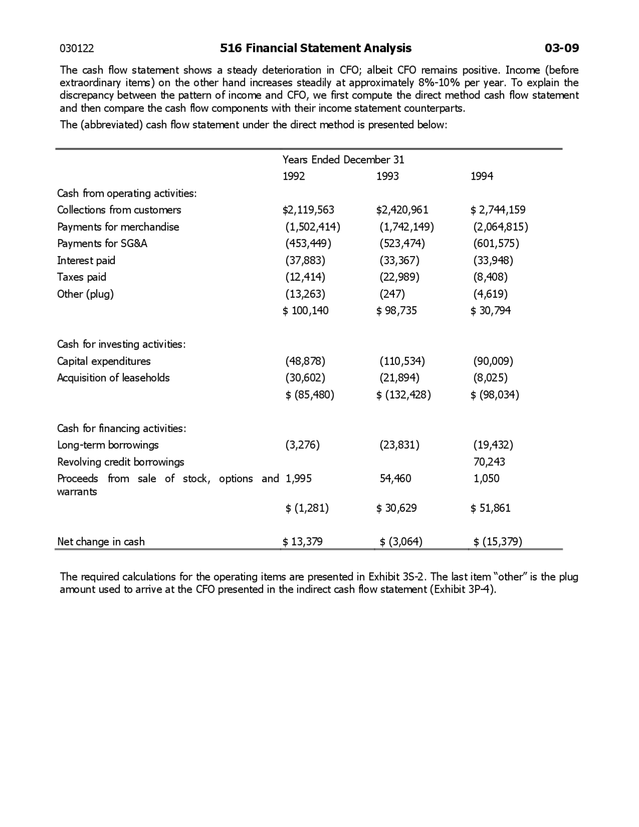 Assignment 3 Financial Statement Analysis Actg 516 Docsity