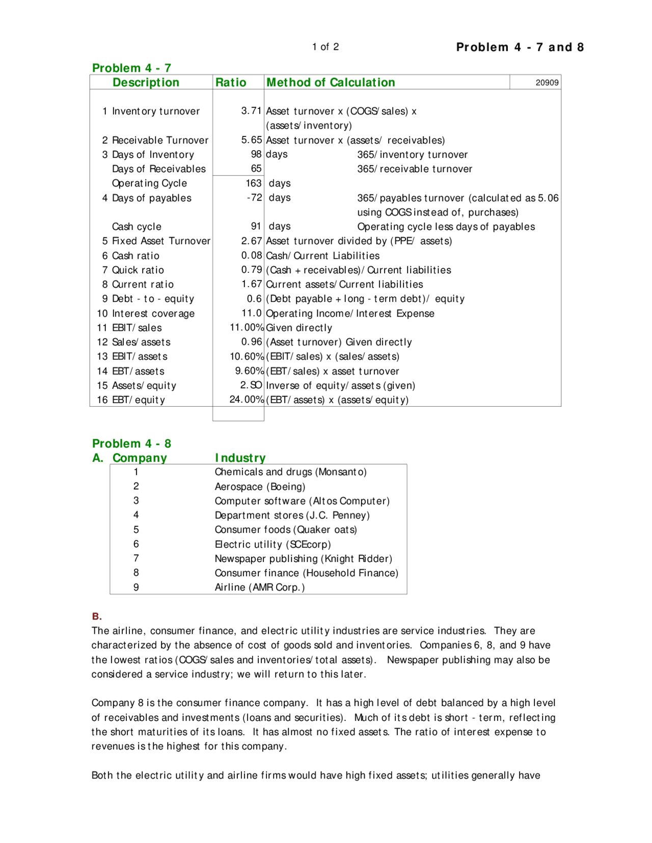 Problems On Financial Statement Analysis Old Assignment 4 Actg 516