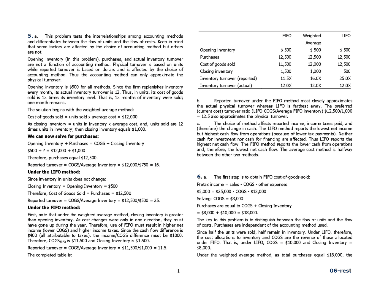 Inventory Costing Methods: FIFO, LIFO, and Weighted Average | Assignments Financial Statement ...