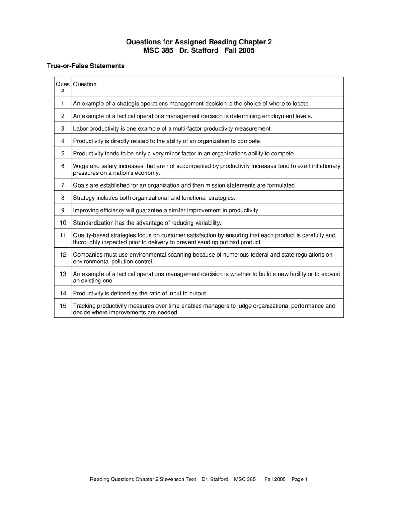 Questions for Strategic Operations Management Decision - Operations ...