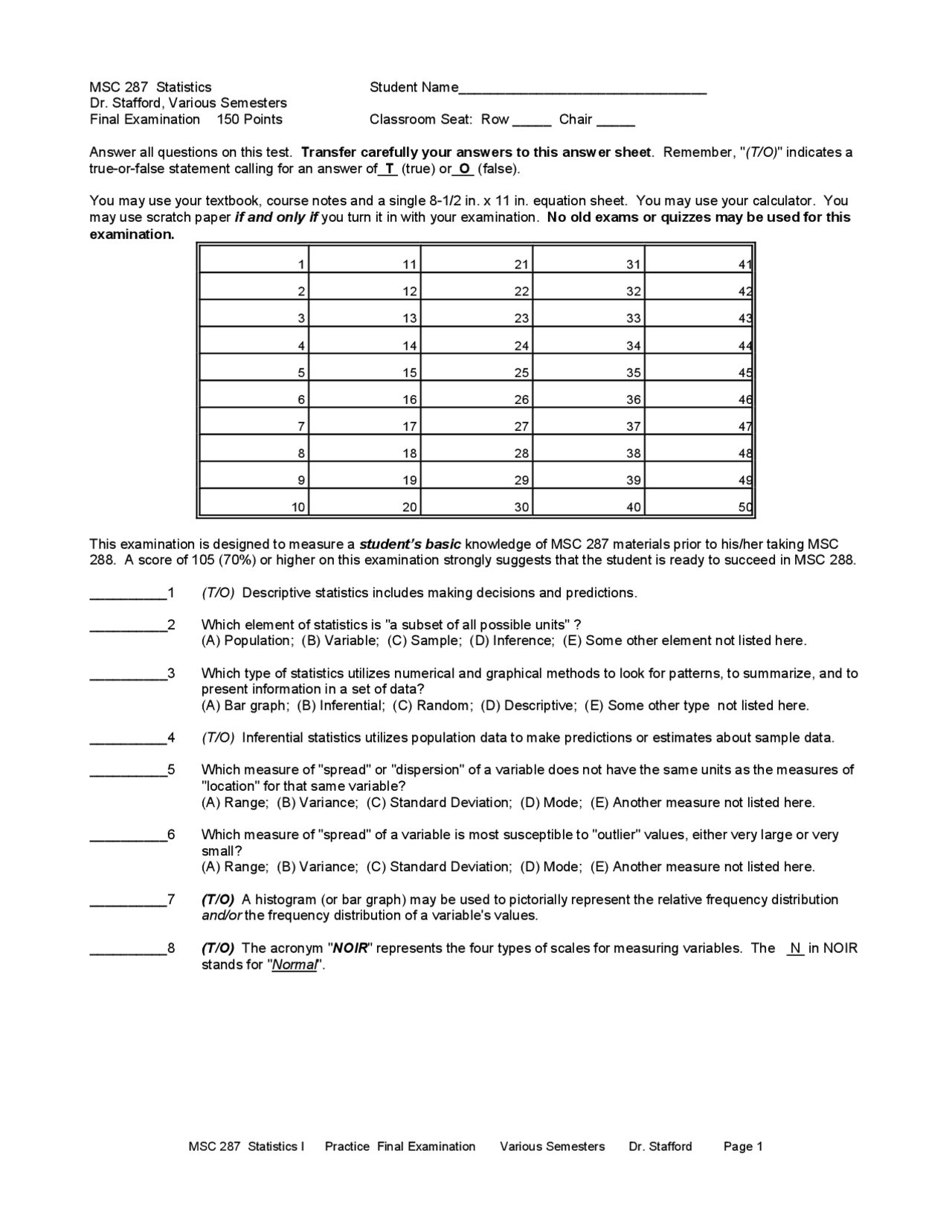 Final Examination Questions On Business Statistics I Msc 287 Docsity
