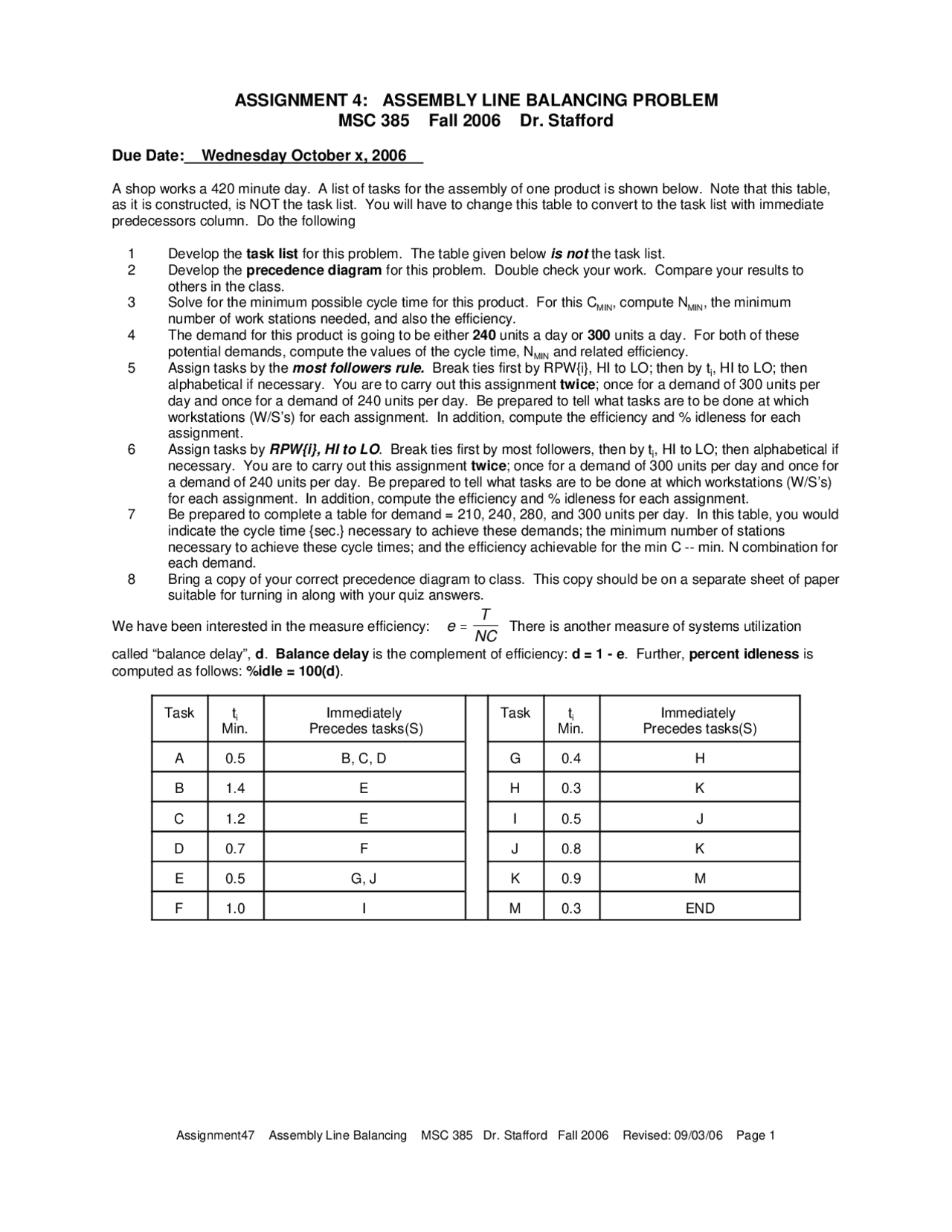 Assembly Line Balancing Problems - Assignment 4 | MSC 385 - Docsity