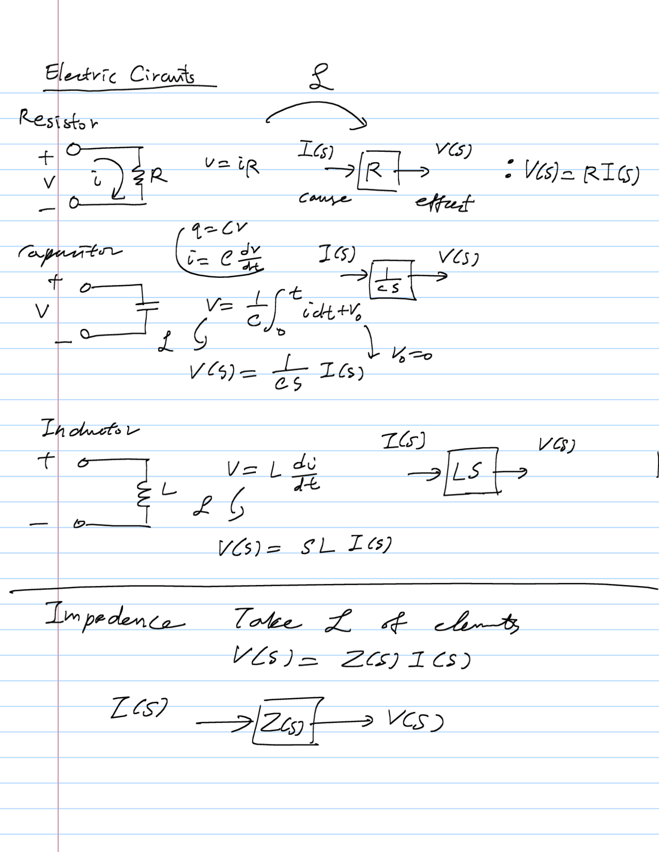 Electric Circuits Control Systems Class Notes Me 451 Docsity