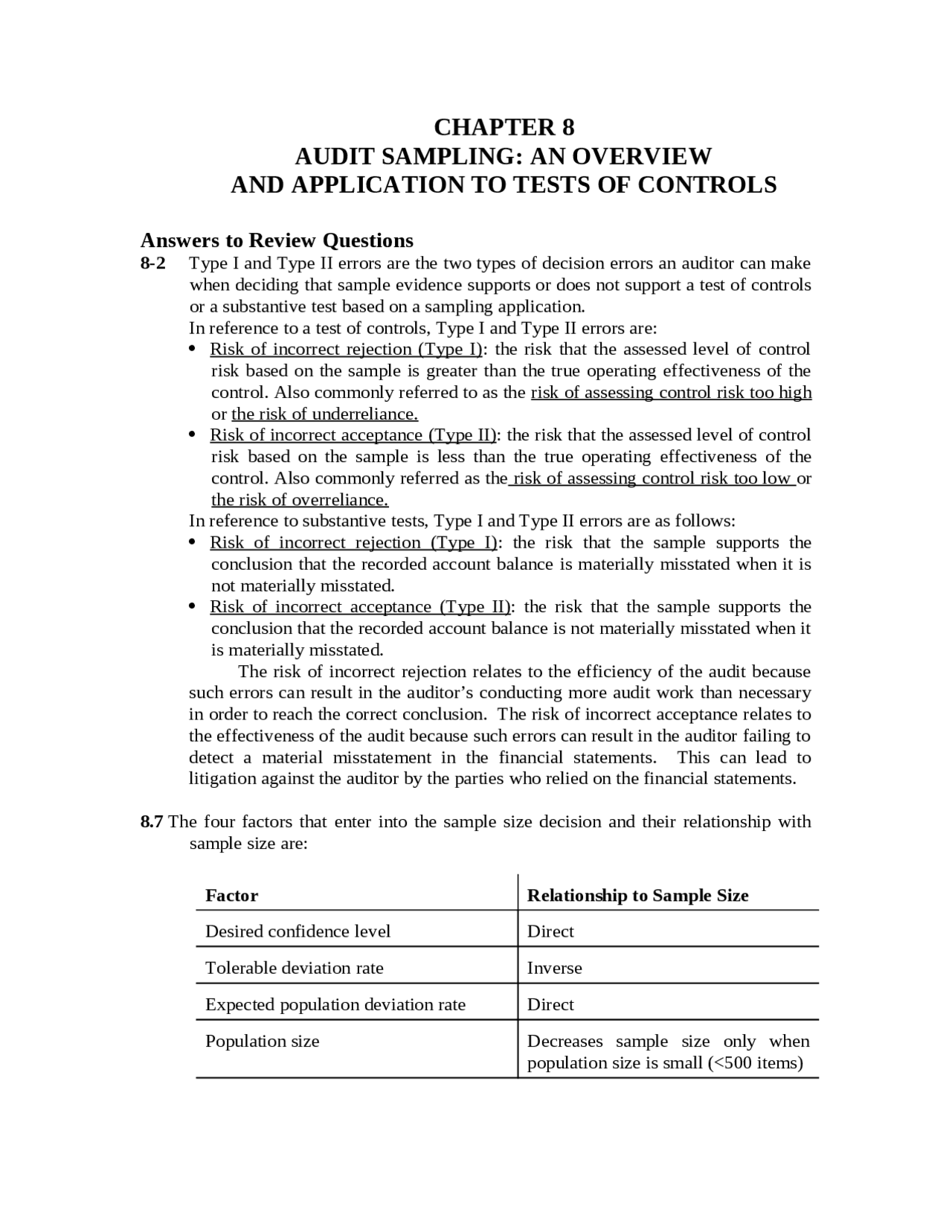 Audit Sampling: An Overview and Application to Tests of Controls ...