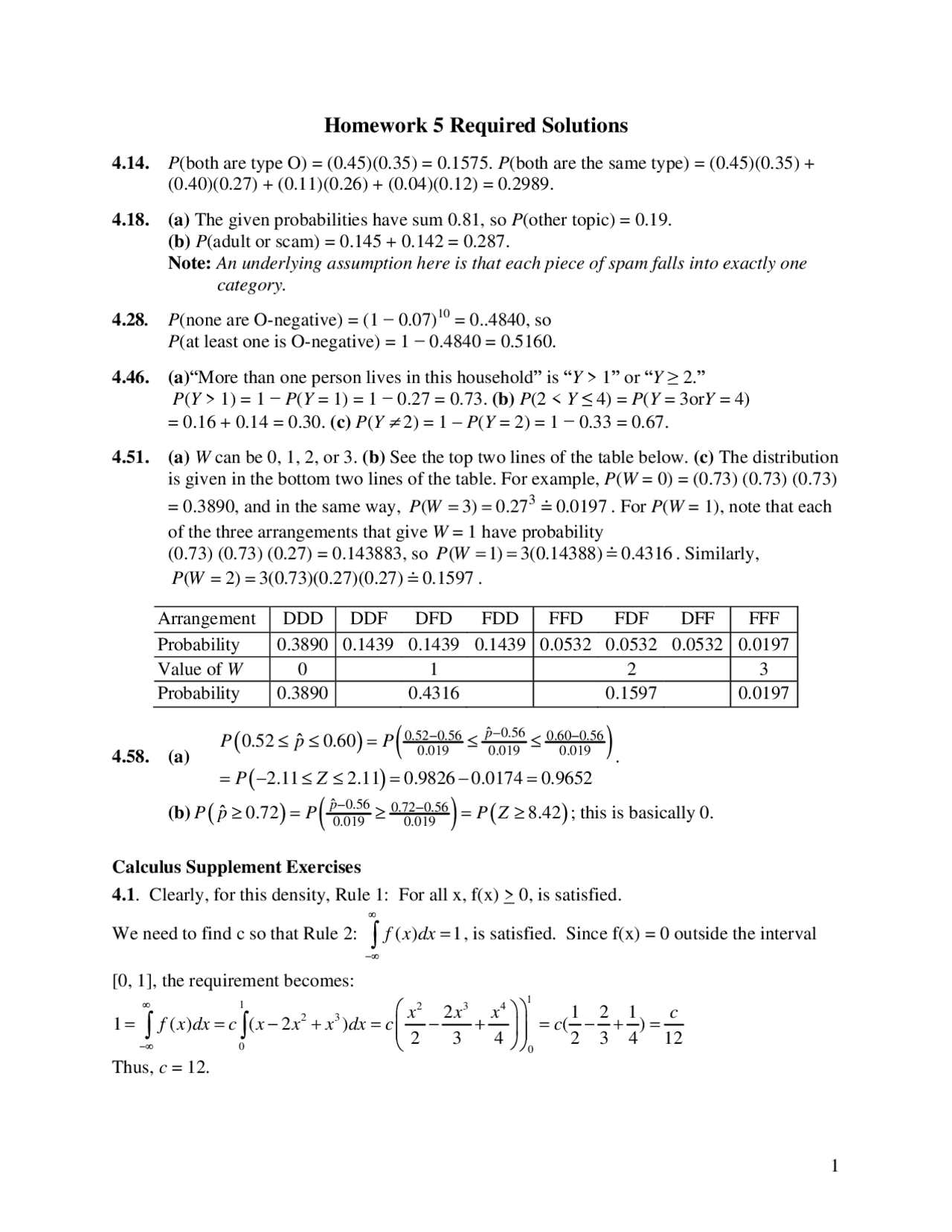 Homework 5 Required Solutions Introduction To Statistical Analysis