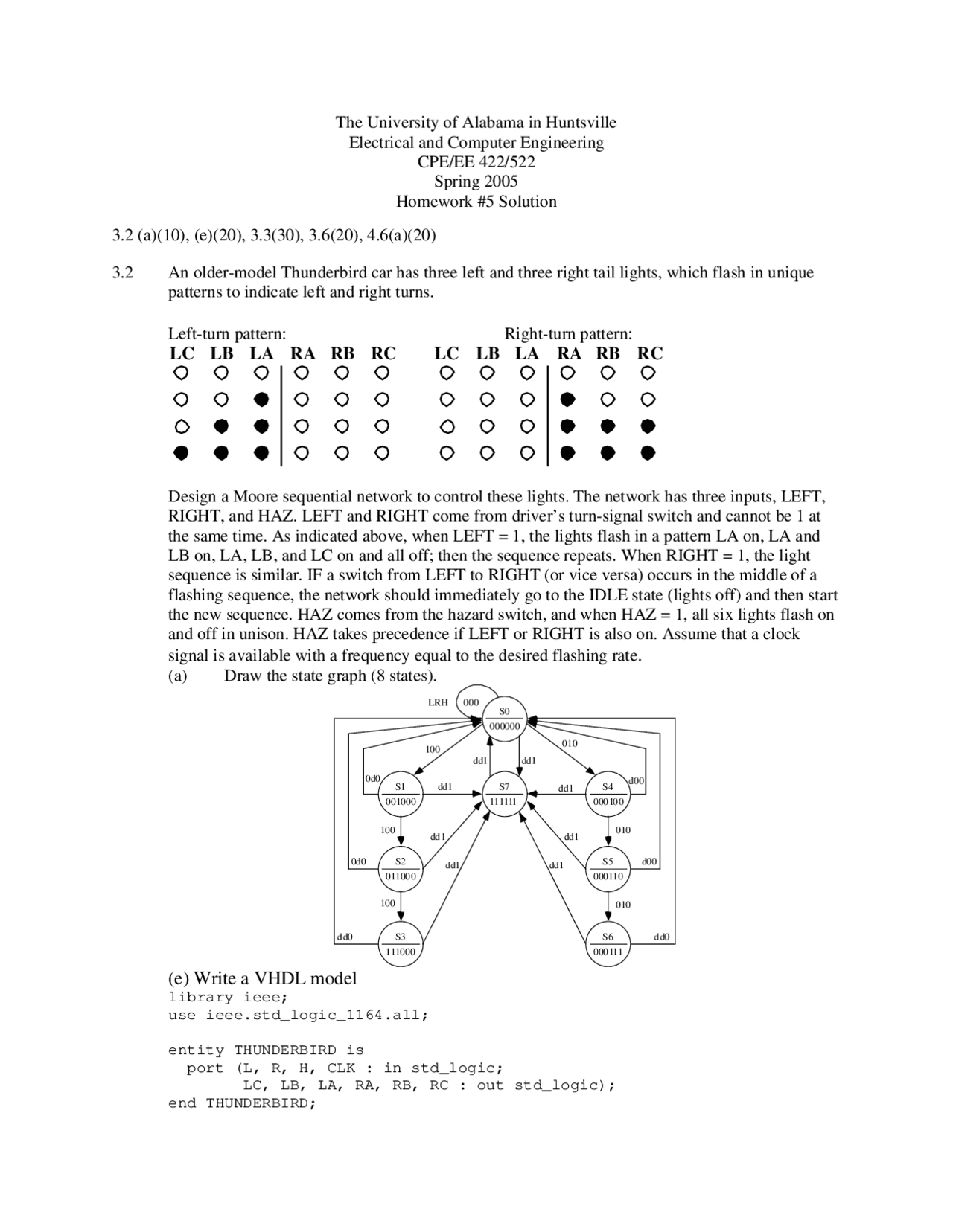 Homework 5 Solution Electrical And Computer Engineering Ee 422