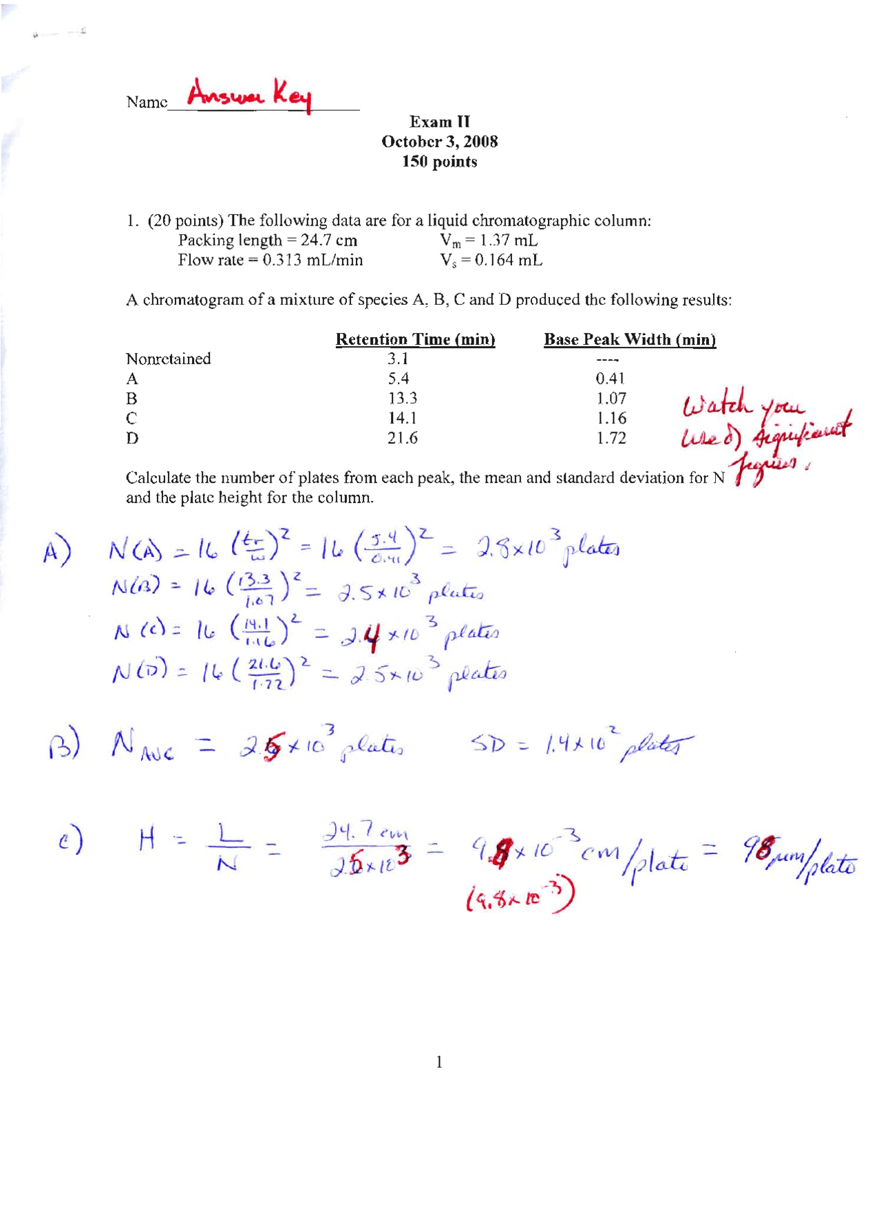 Analytical Chemistry - Exam 2 Solutions | CEM 434 - Docsity