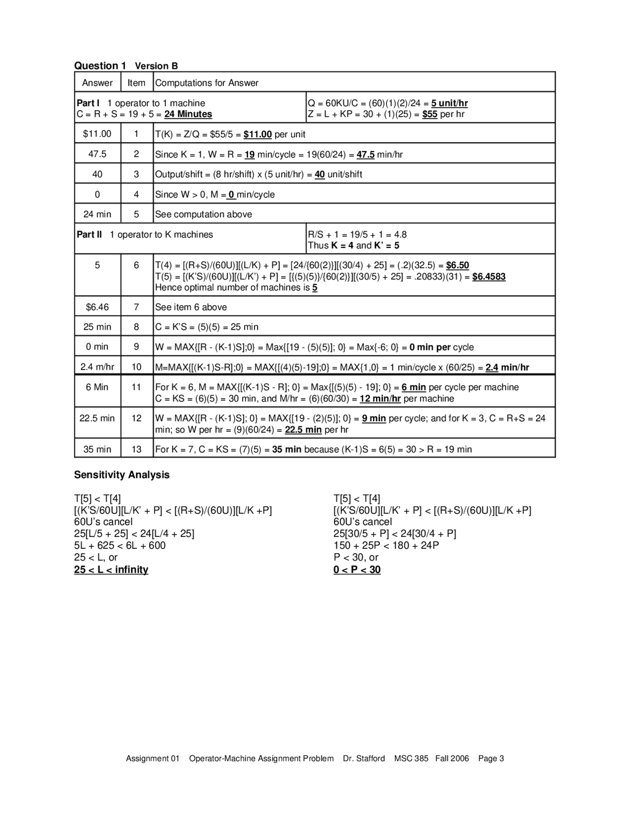 Solution Key For Assignment 1 Operations Analysis Msc 385 Docsity