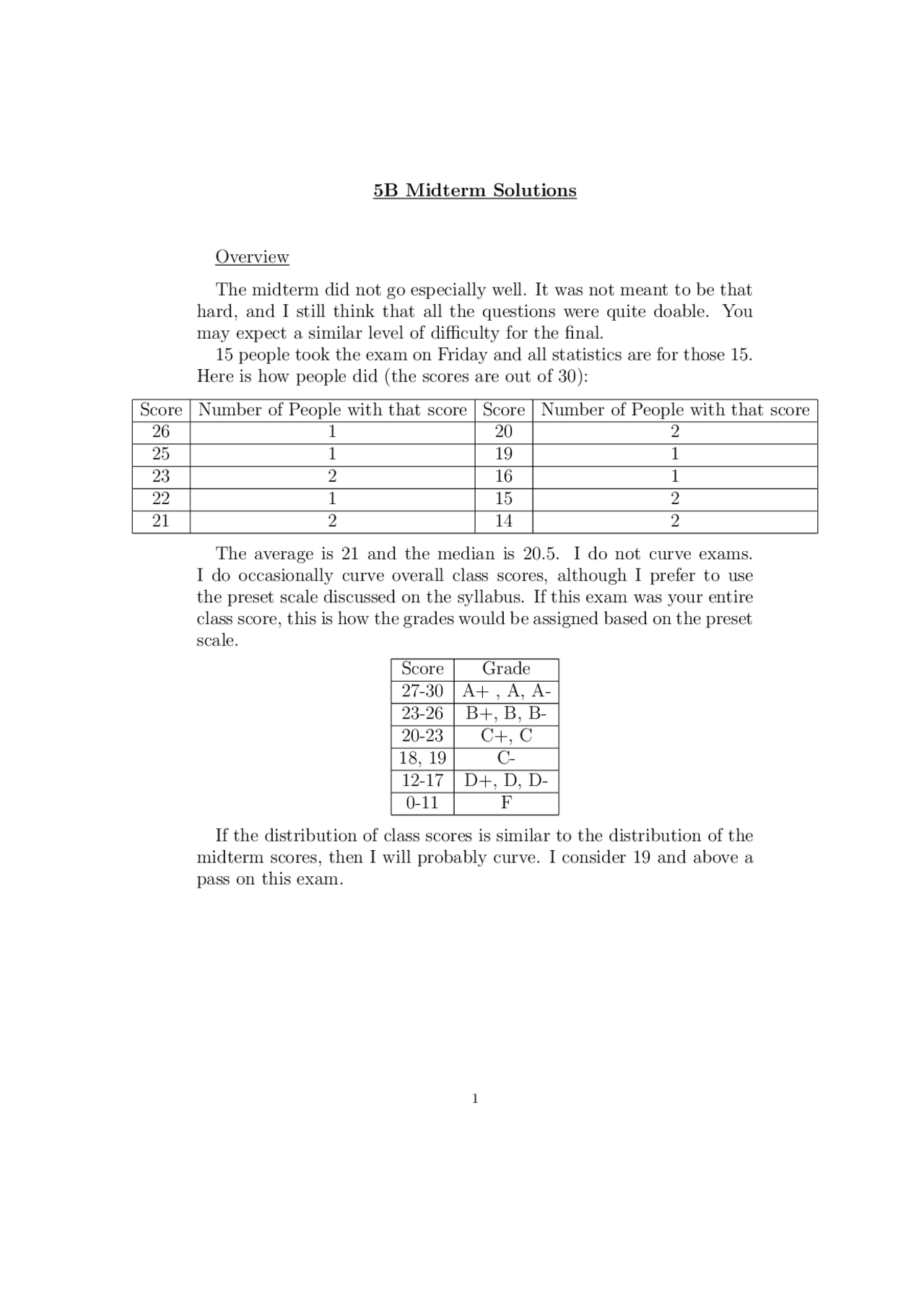 Midterm Exam With Solution Pre Calculus Math 1080 Docsity