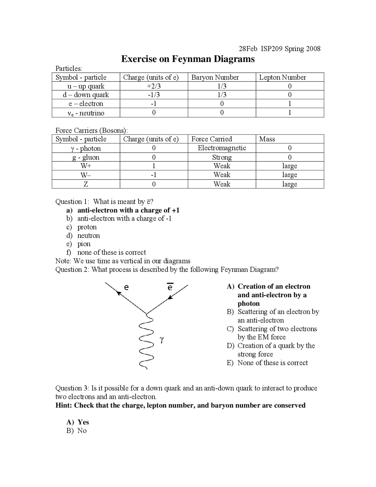 Exercise On Feynman Diagrams Mystery Of The Physical World Isp 209