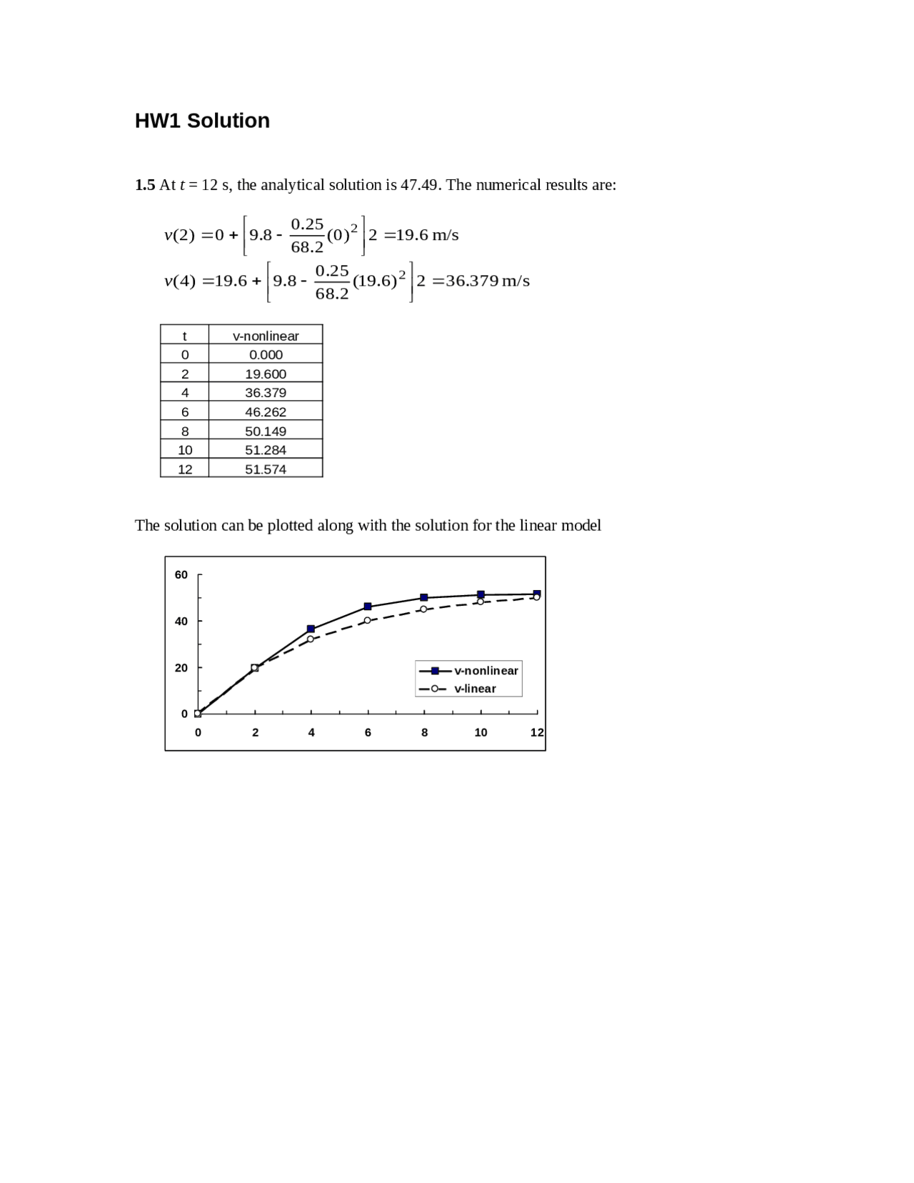 Homework 1 Solved - Numerical Methods in Mechanical Engineering | ME 400 | Assignments ...