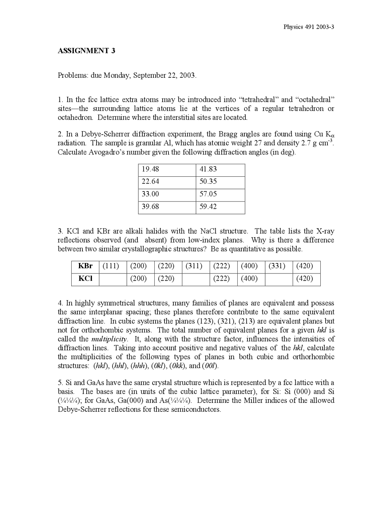 5 Problems On Introduction To Condensed Matter Physics Assignment 3