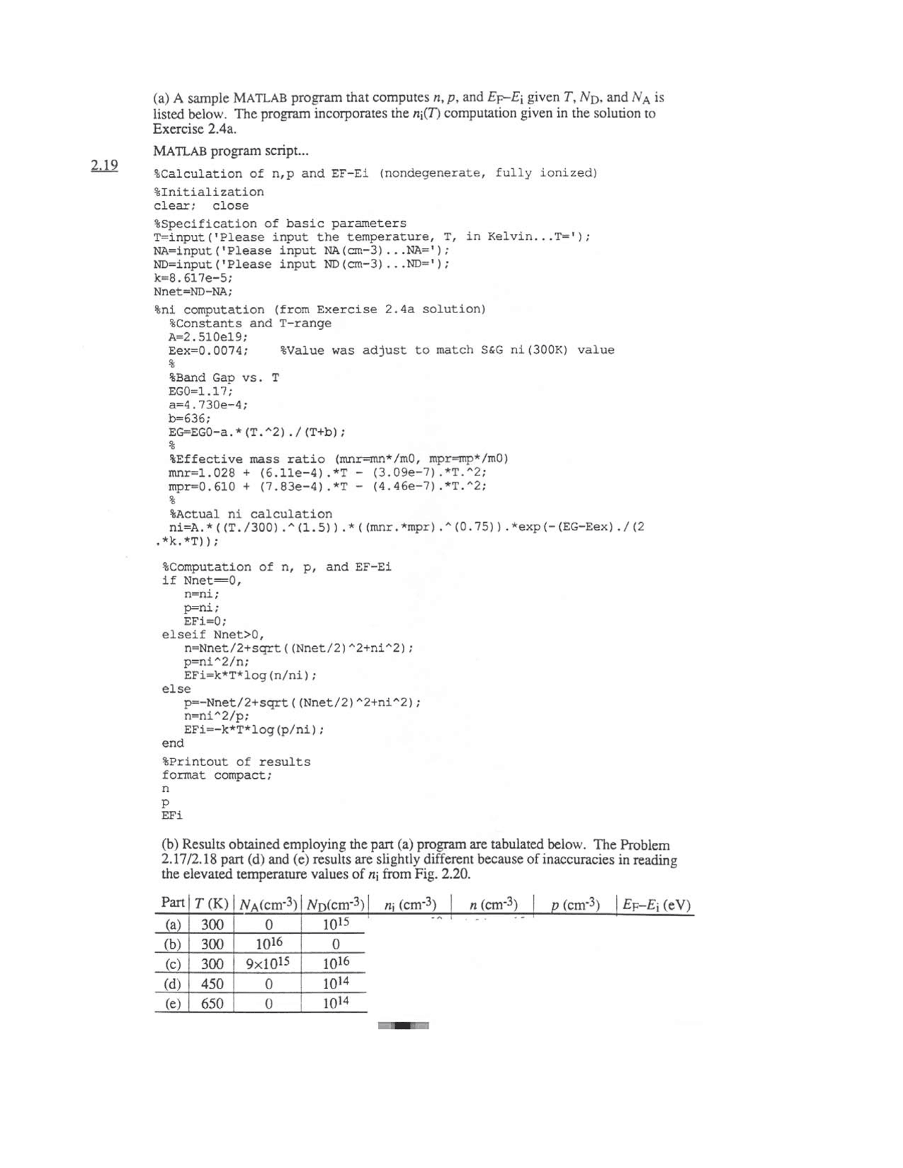 Introduction To Solid State Fundamentals Assignment 2 Ee 310 Docsity