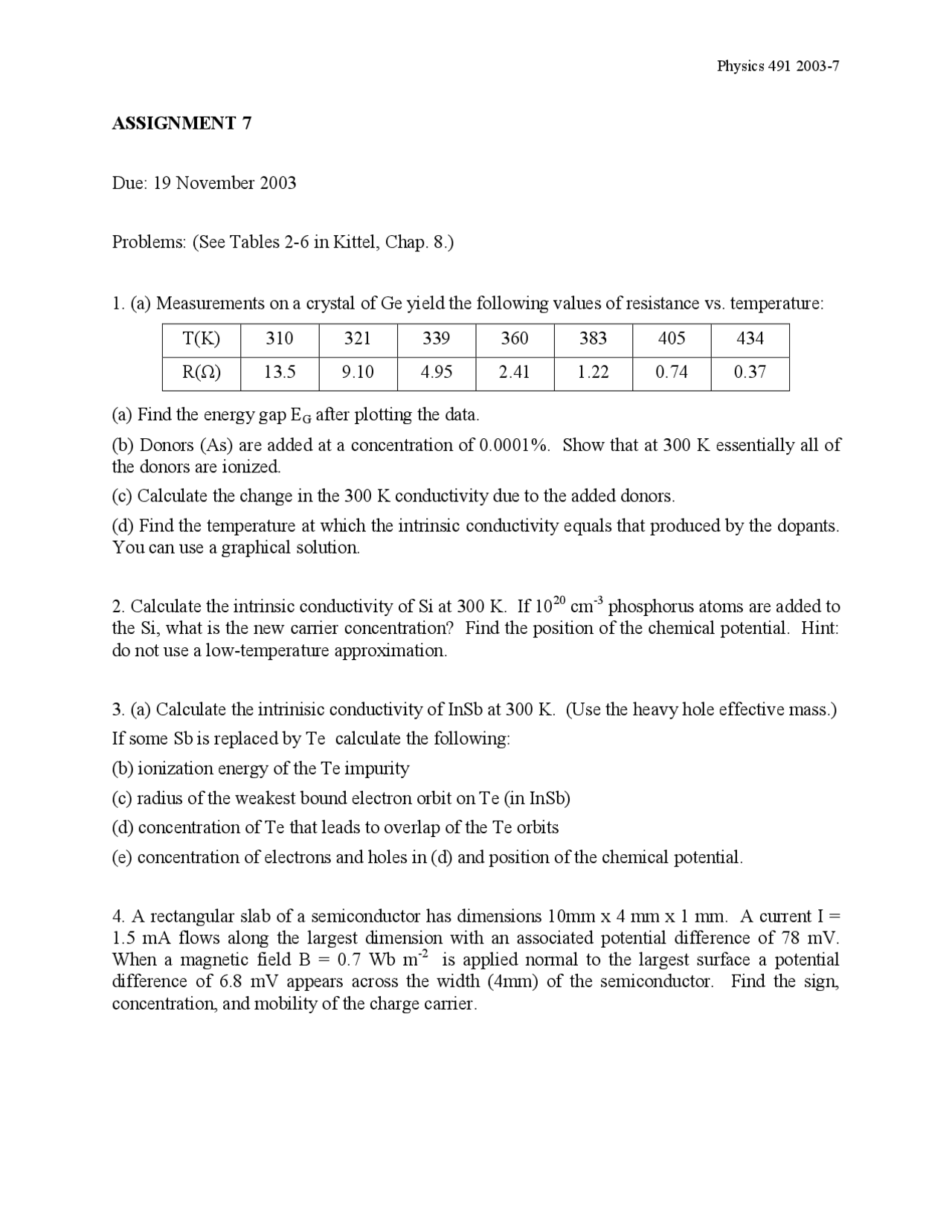 Assignment 7 Introduction To Condensed Matter Physics Phy 491 Docsity