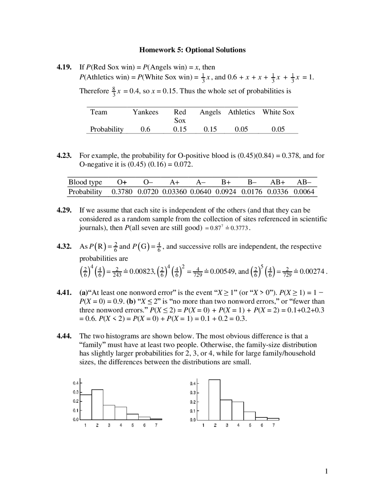 Homework 5 Optional Solutions Introduction To Statistical Analysis Stat 245 Docsity