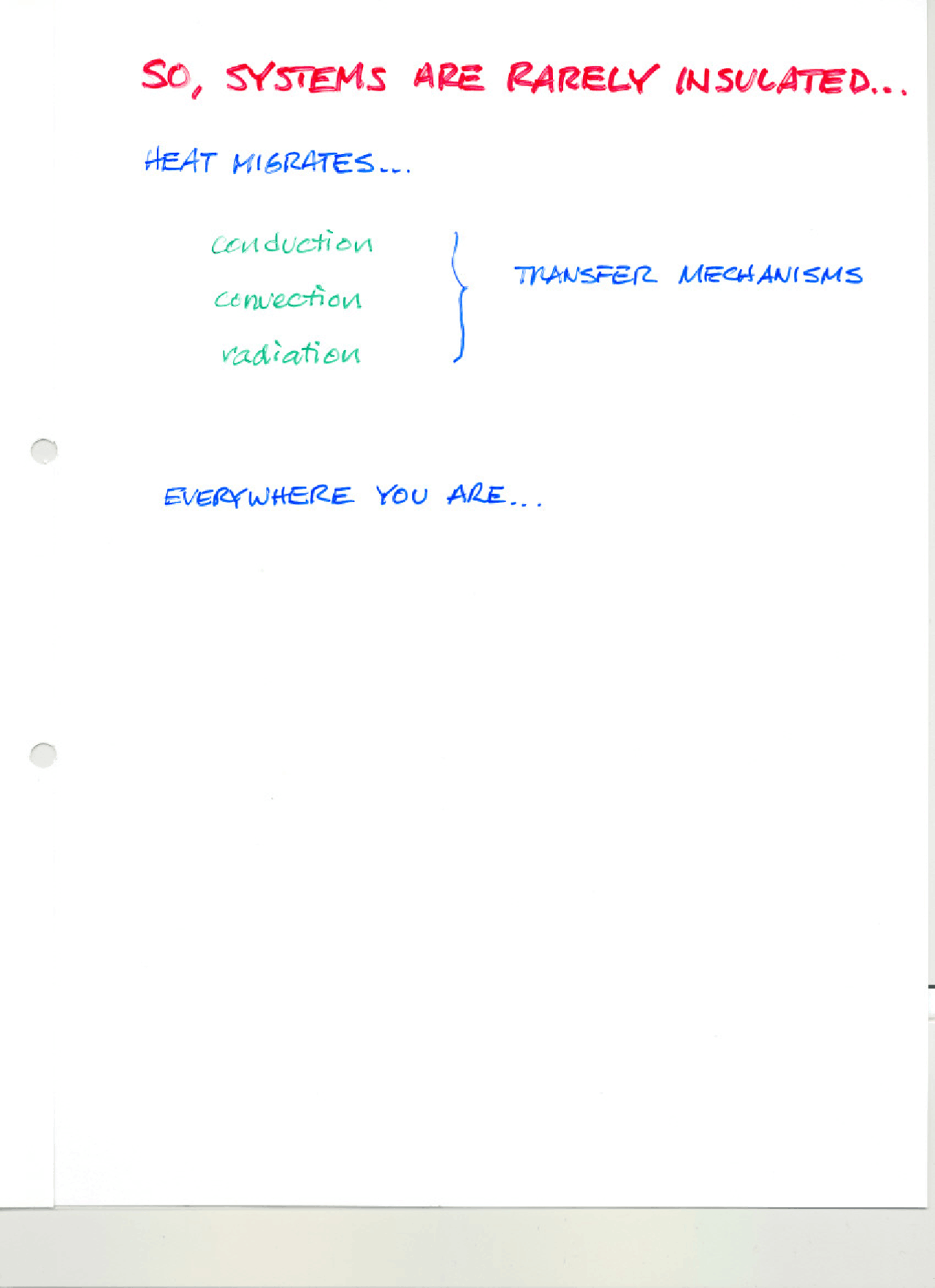 Handwritten Notes On Conduction Convection Radiation Phy 215