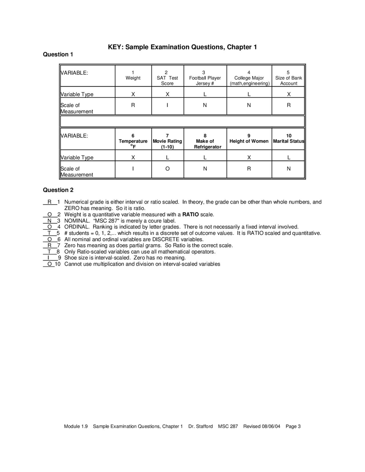 Introduction To Business Statistics Sample Exam Questions With Key