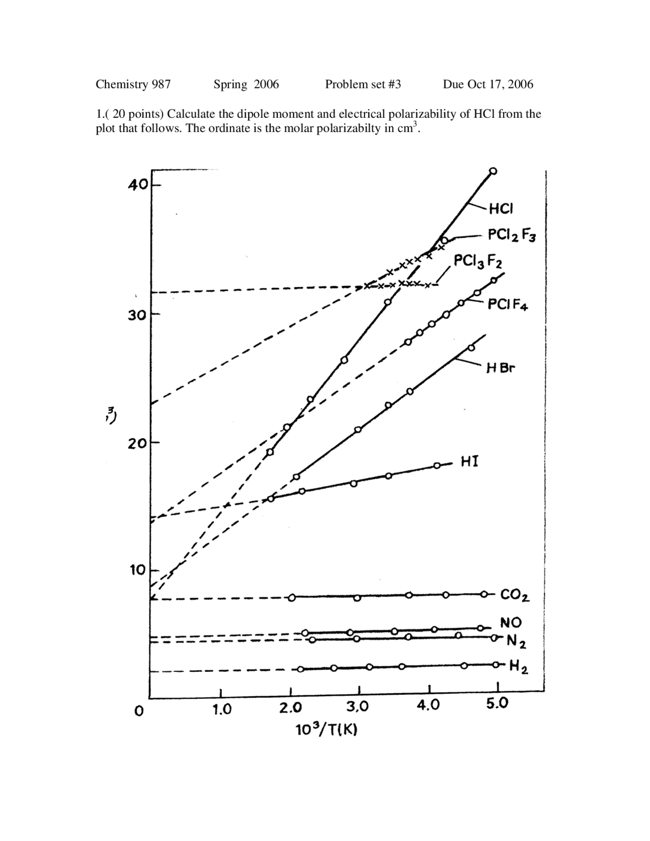 Problem Set 3 Physical Chemistry Cem 987 Docsity