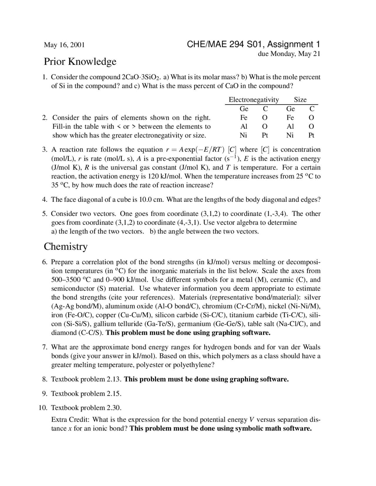 Nature And Properties Of Materials Assignment 1 Practice Questions