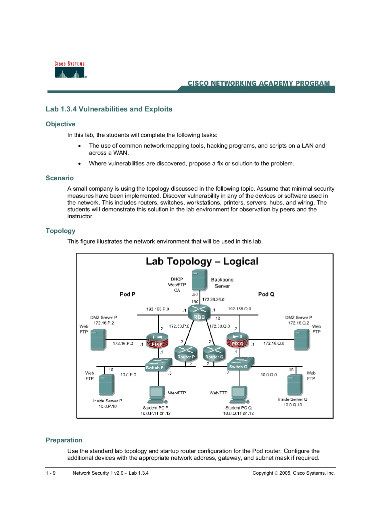 Lab 1: Vulnerabilities and Exploits - Advanced LAN Security Management ...