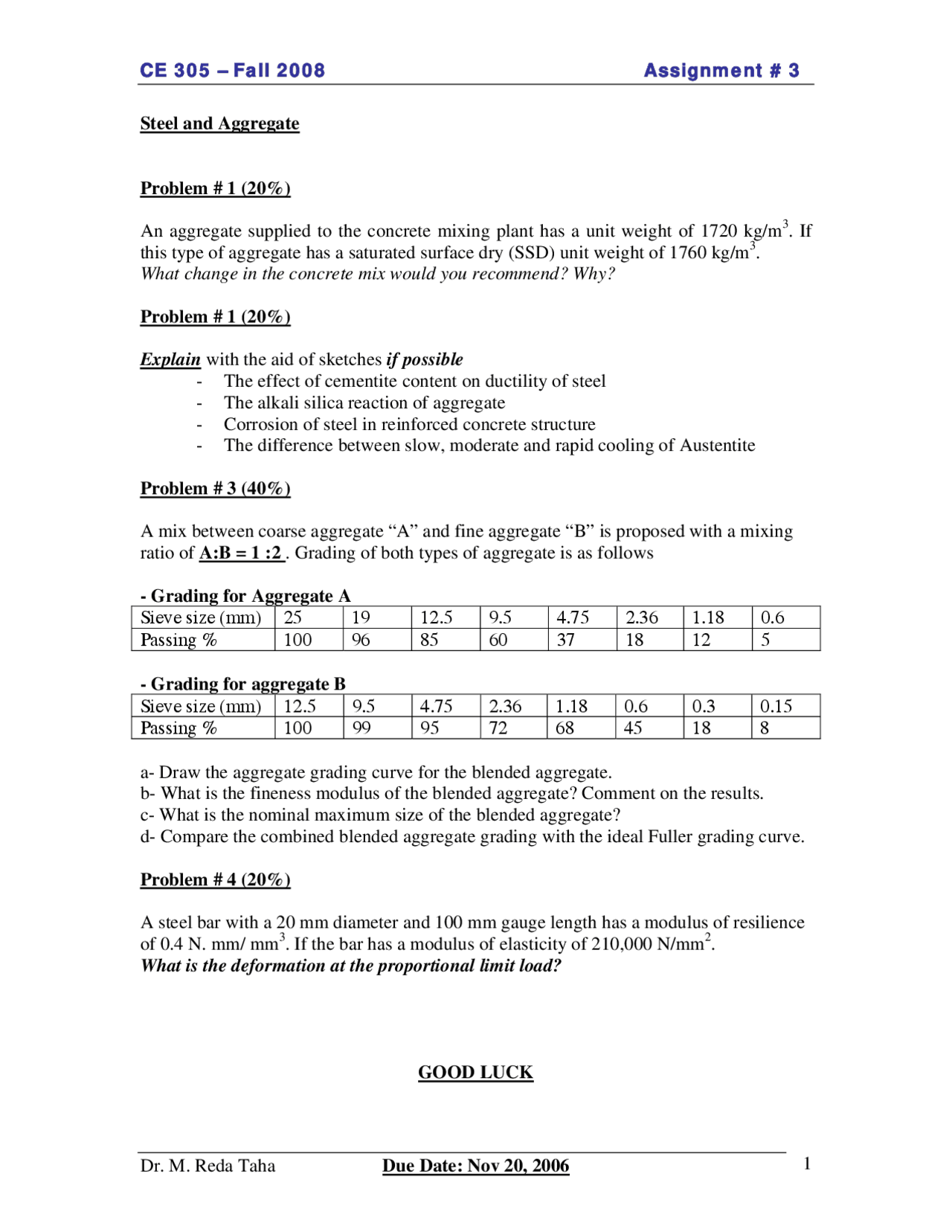 Assignment 3 Steel And Aggregate Infrastructure Materials Science