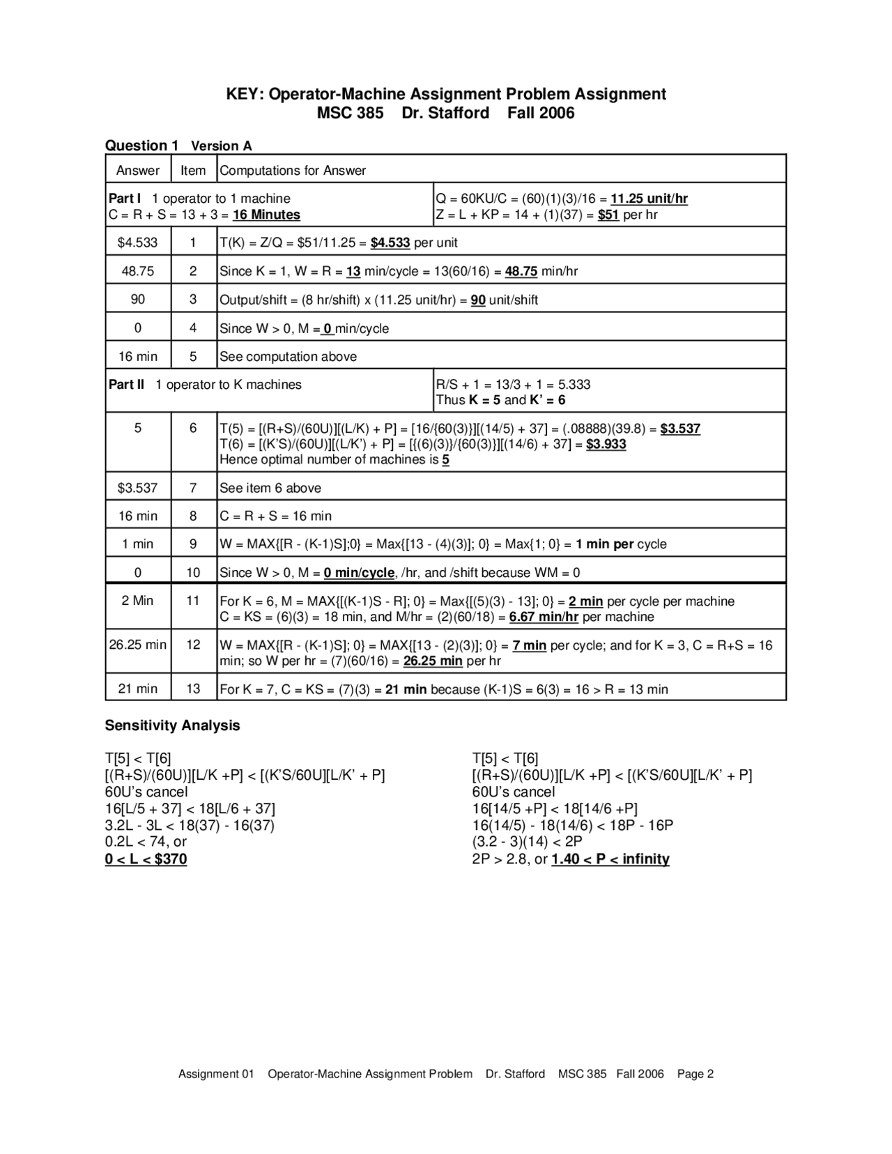 Operations Analysis Resolution For Assignment 2 Fall 2006 Msc 385