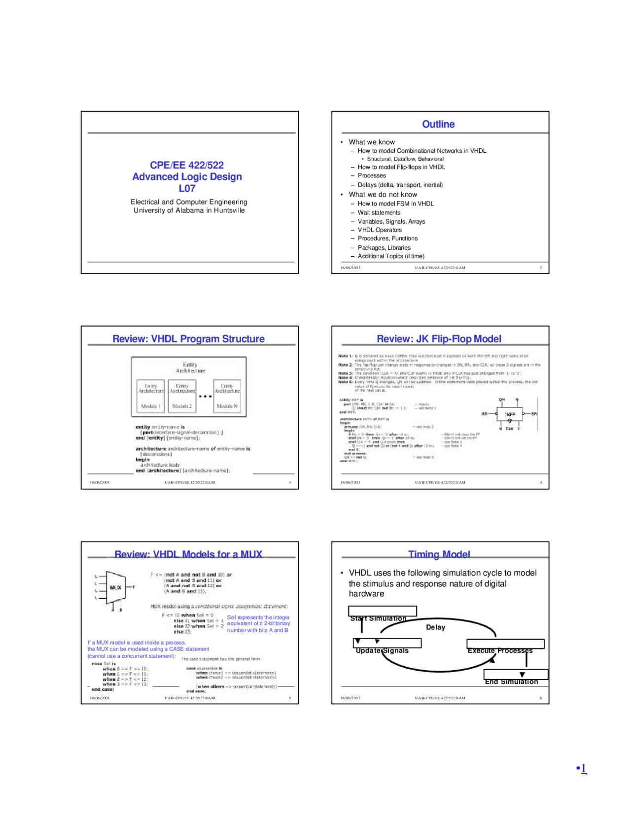 Lecture Slides On Vhdl Program Structure Flip And Flop Model Ee 422 Docsity