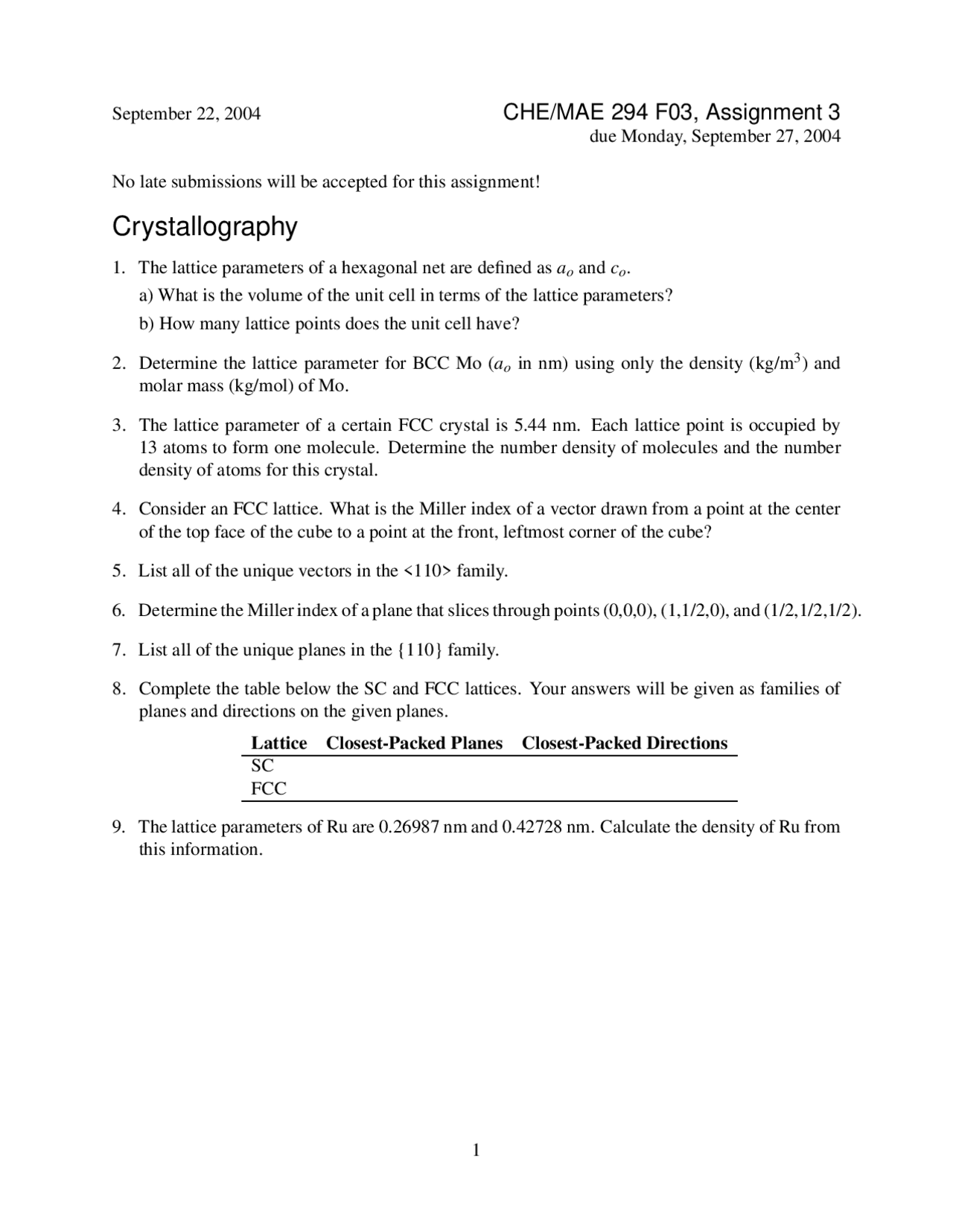 Assignment 3 Nature And Properties Of Materials 2004 Che 294