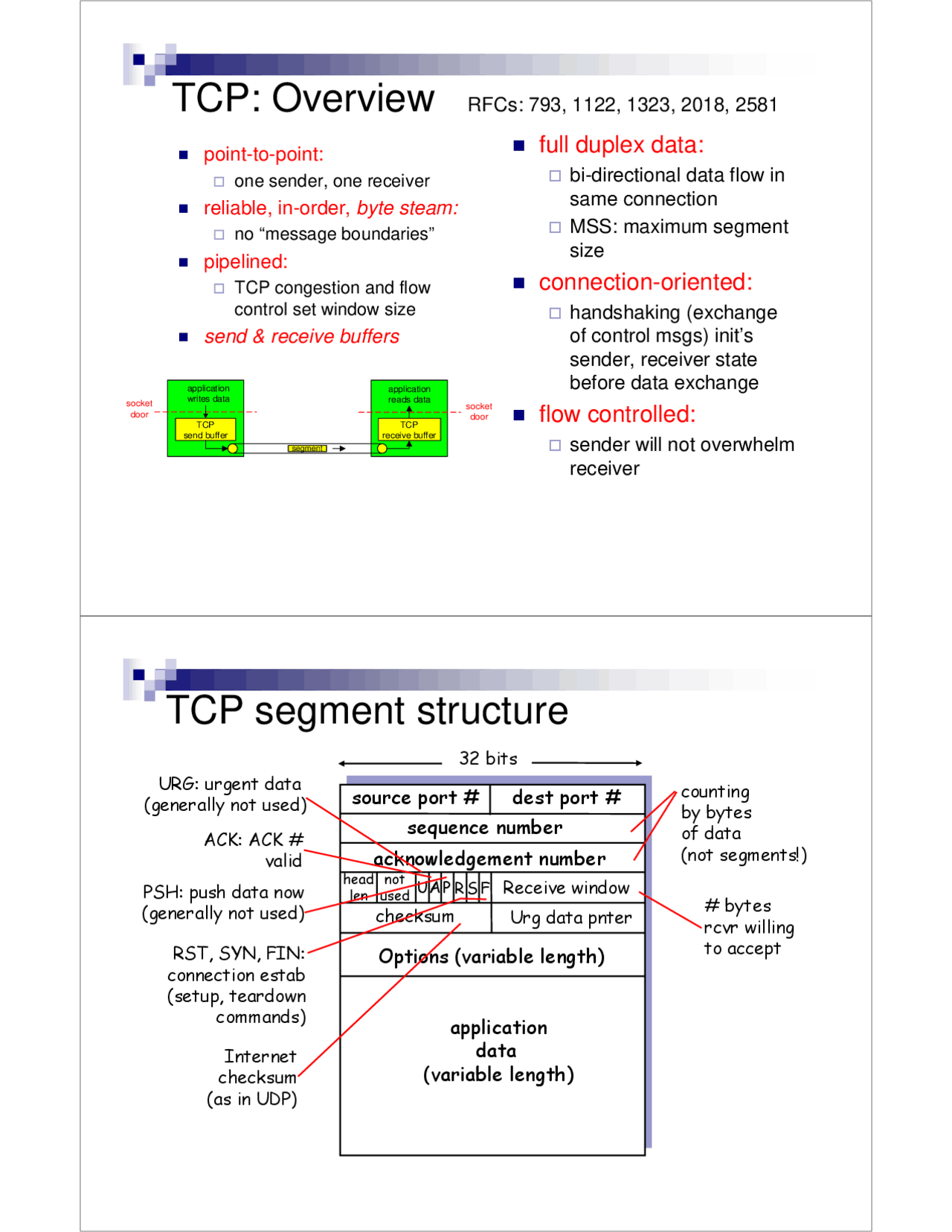 TCP Segment Structure - Notes for Study Review Exam | CS 6030 - Docsity