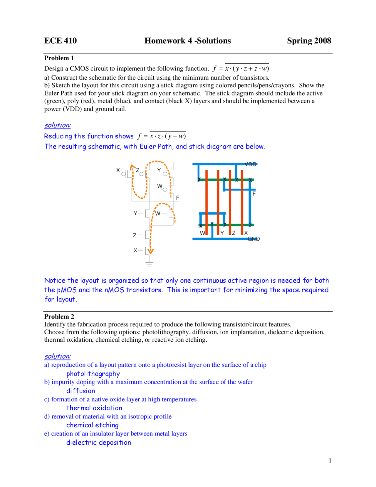 Homework 4 Solved Questions Vlsi Design Ece 410 Assignments Electrical And Electronics