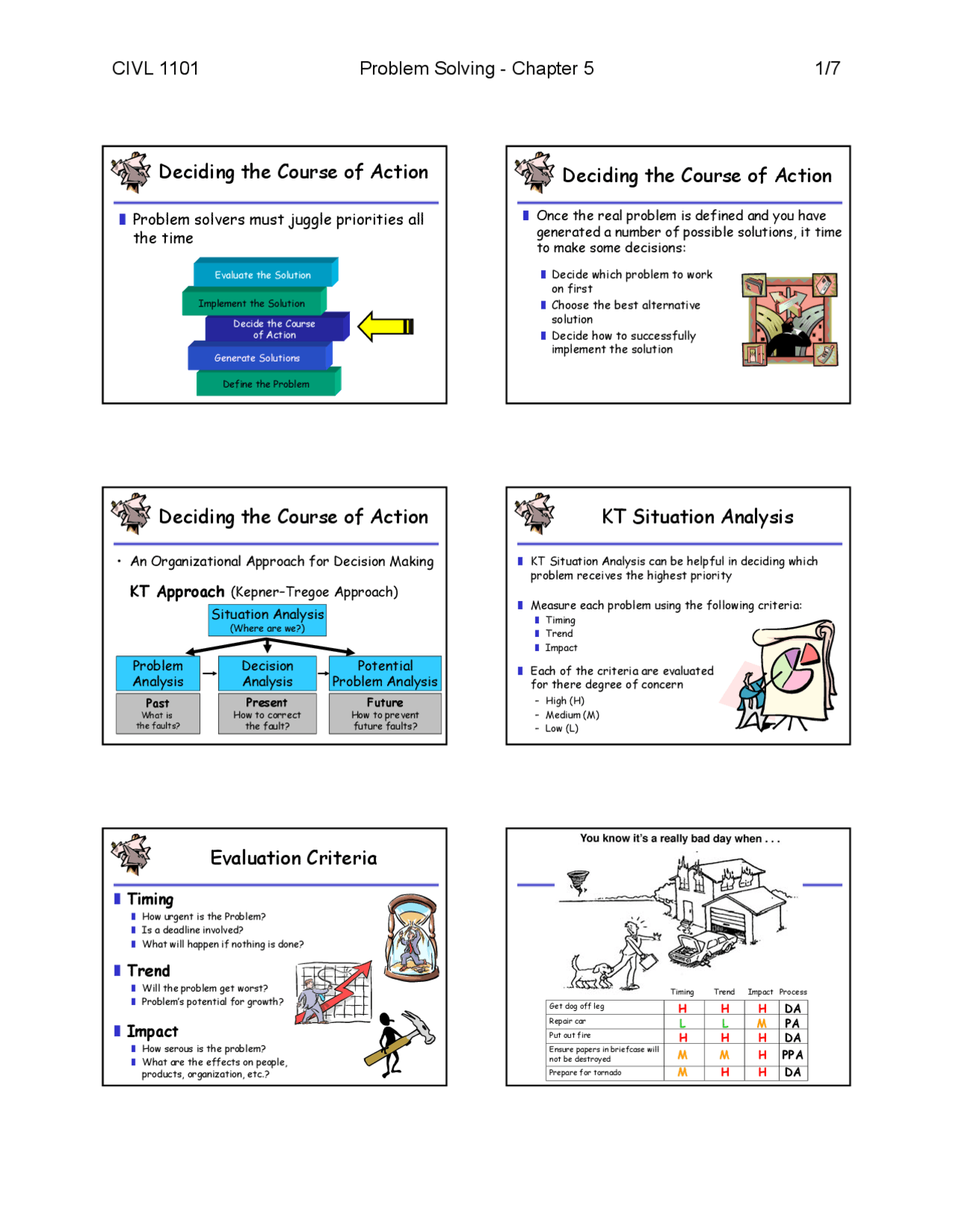 Lecture Slides On Kt Situation Analysis Civl 1101 Docsity