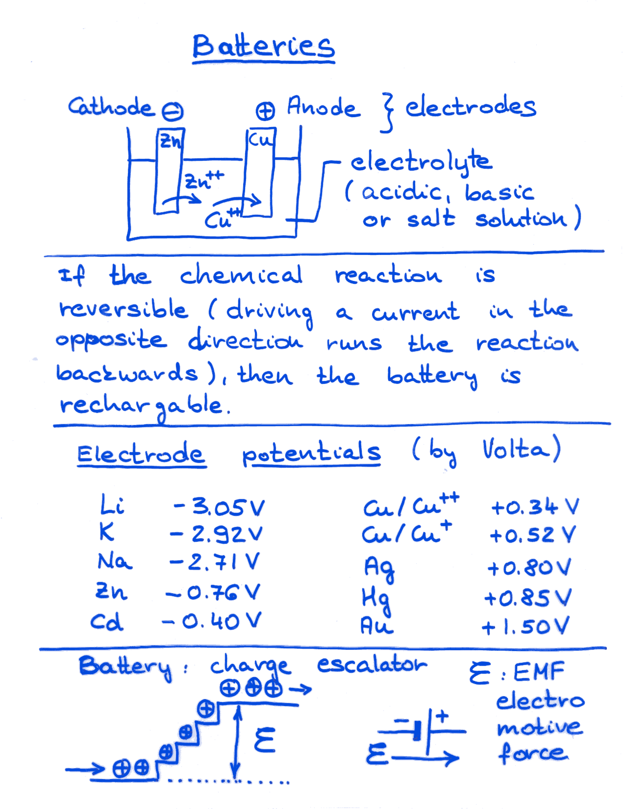 Handwritten Notes On Batteries Work Energy And Power Phy 232 Docsity