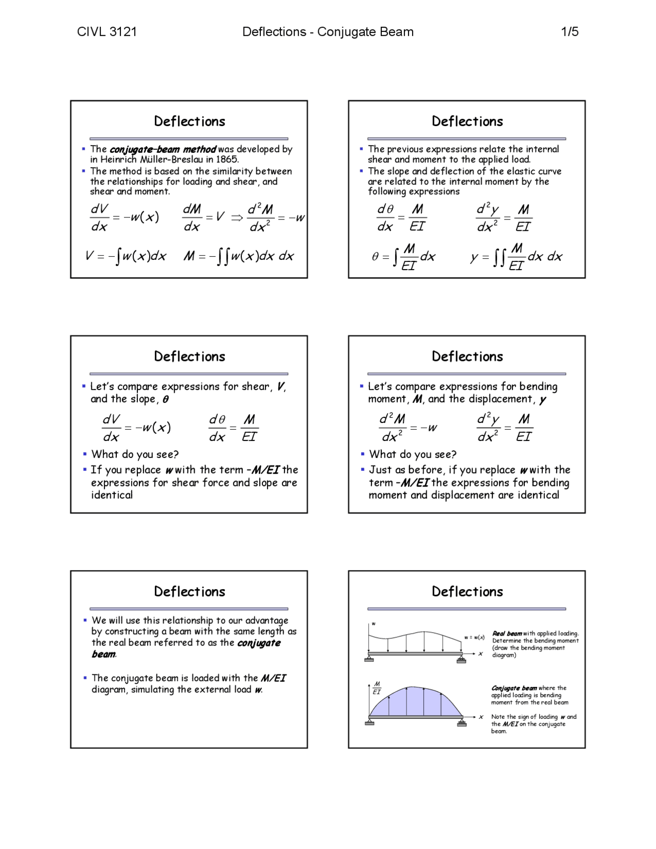 Lecture Slides On Deflection Conjugate Beam Civl 3121 Docsity