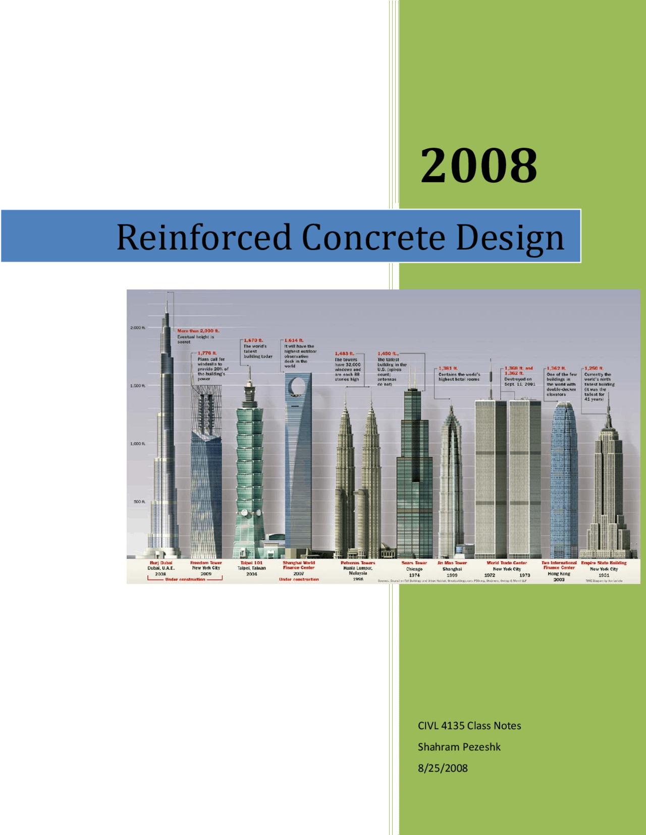 Introduction To Reinforced Concrete Design Lecture Slides Civl 4135