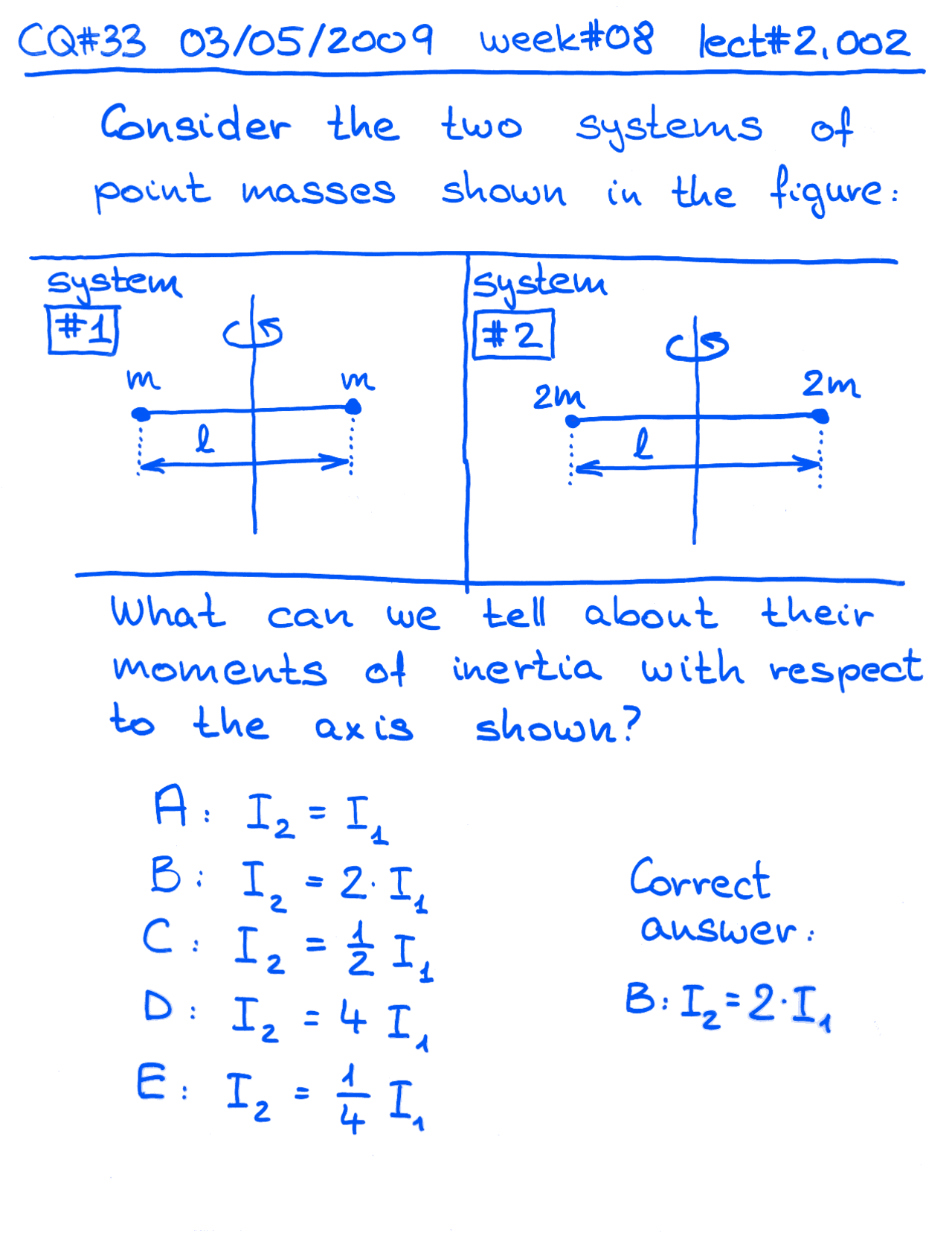 Moment Of Inertia With Respect To The Axis Handwritten Notes Phy