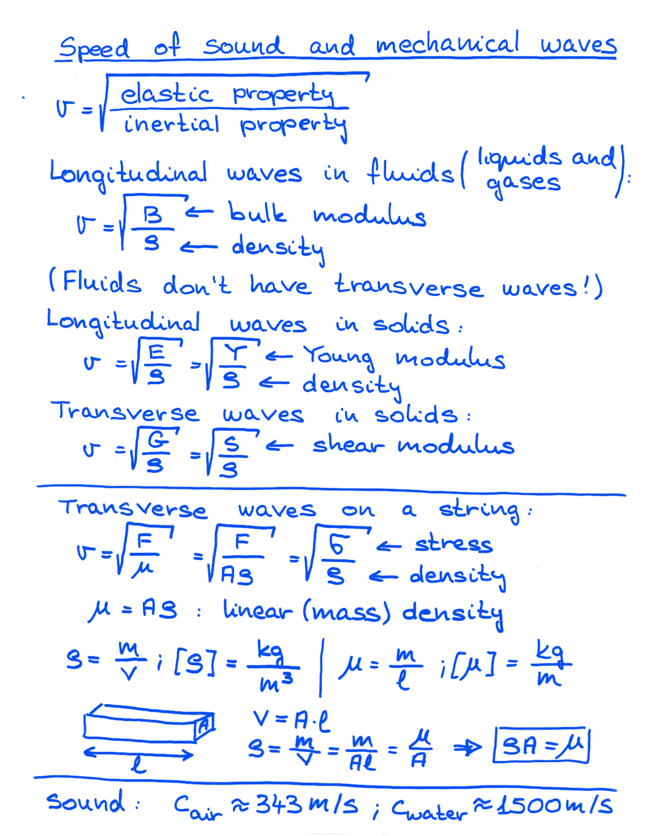 Lecture Notes - Speed of Sound and Mechanical Waves | PHY 231 | Study ...