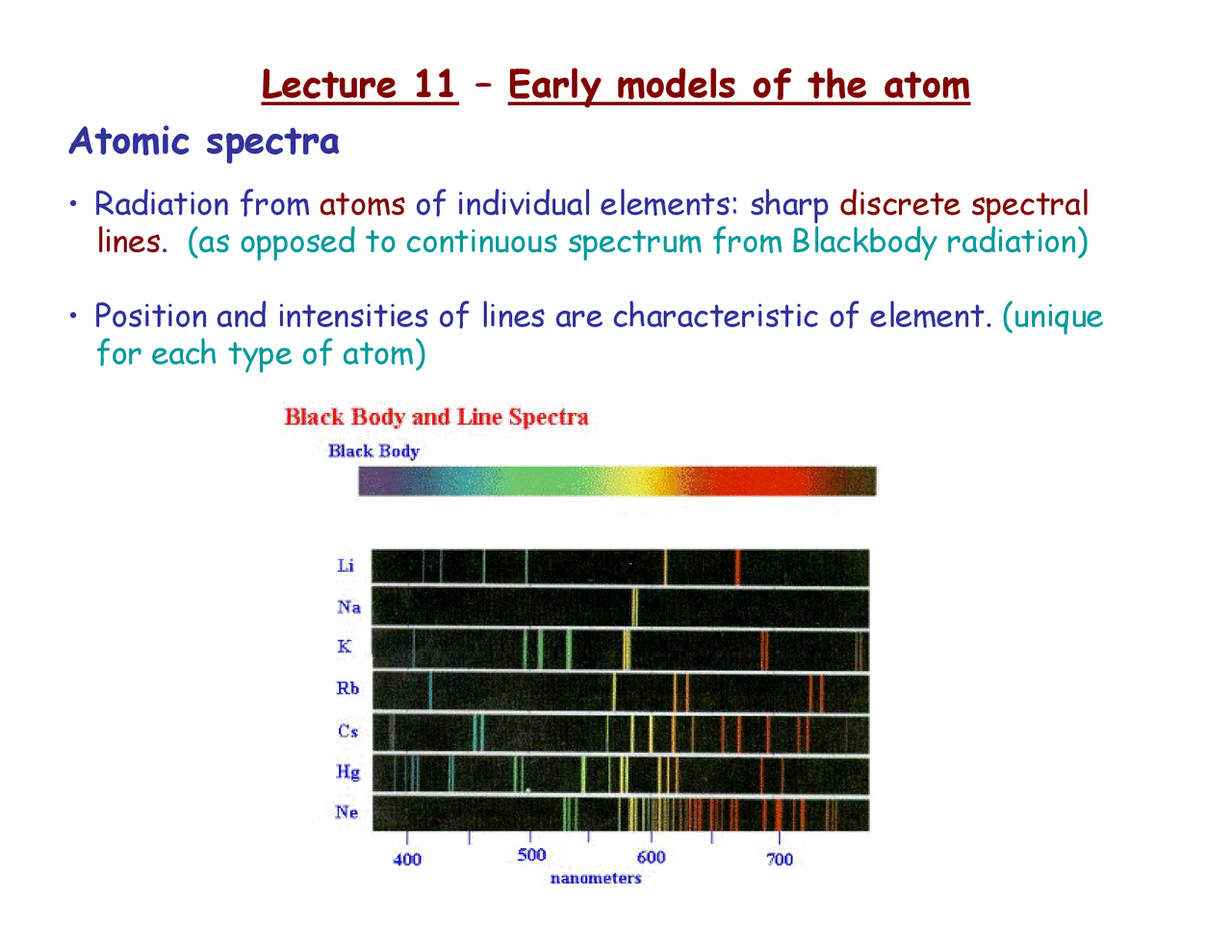 Early Models Of The Atom Atomic Spectra Phys 3141 Docsity