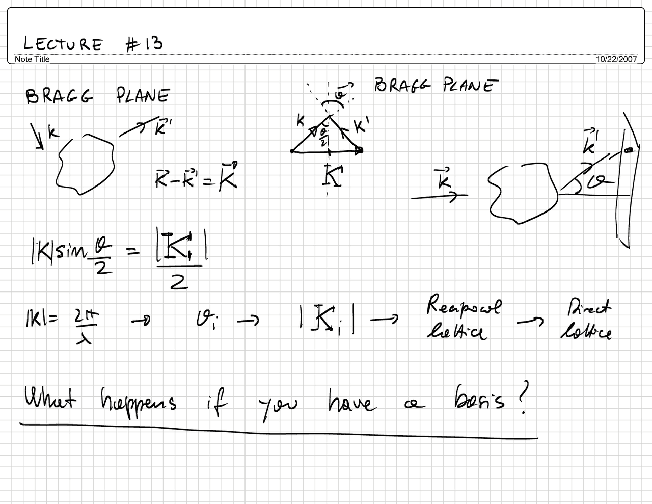 Bragg Plane , Geometrical Structure Factor - Handout Notes | PHY 491 ...
