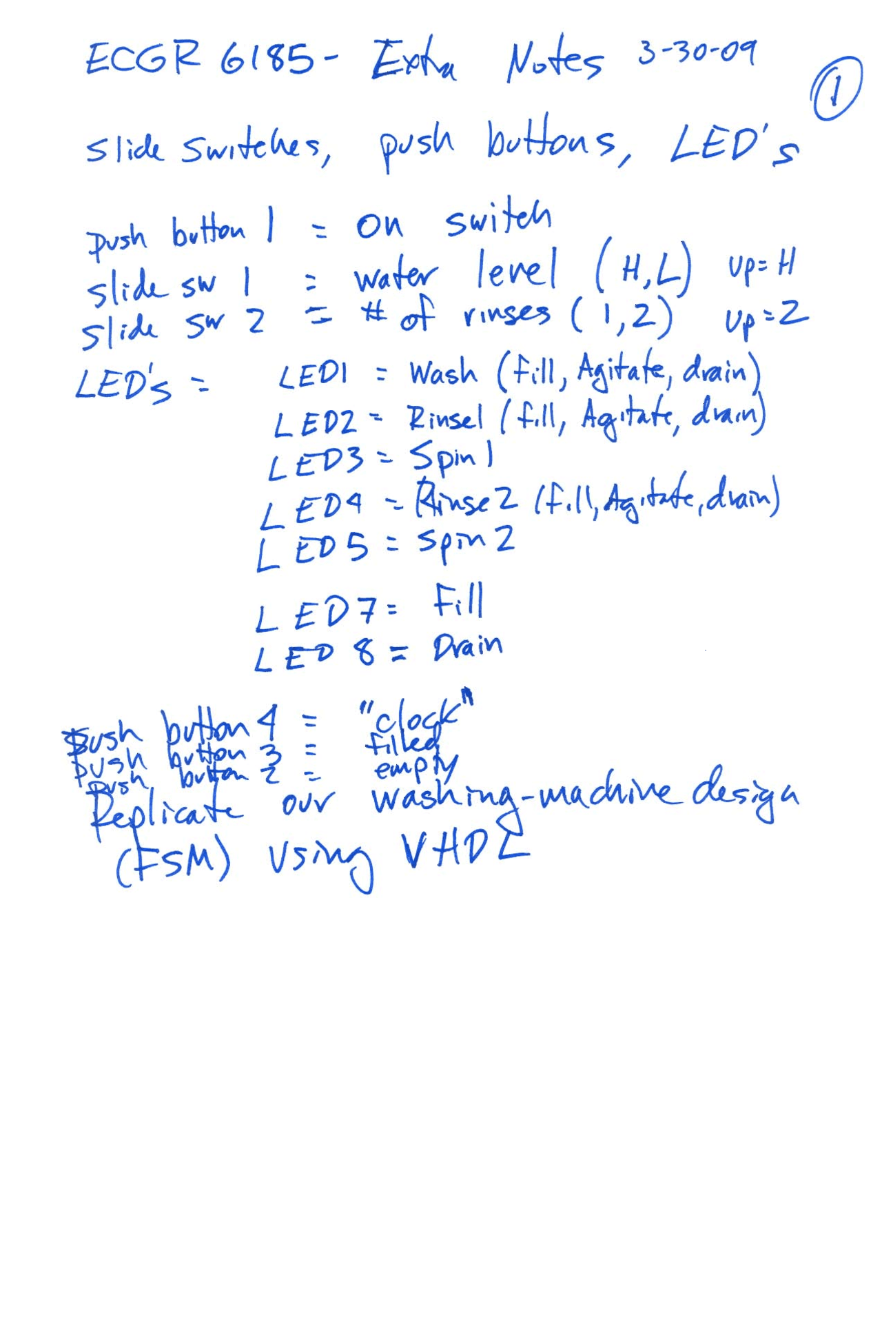 Notes On Leds Push Buttons Advance Embedded Systems Design Ecgr