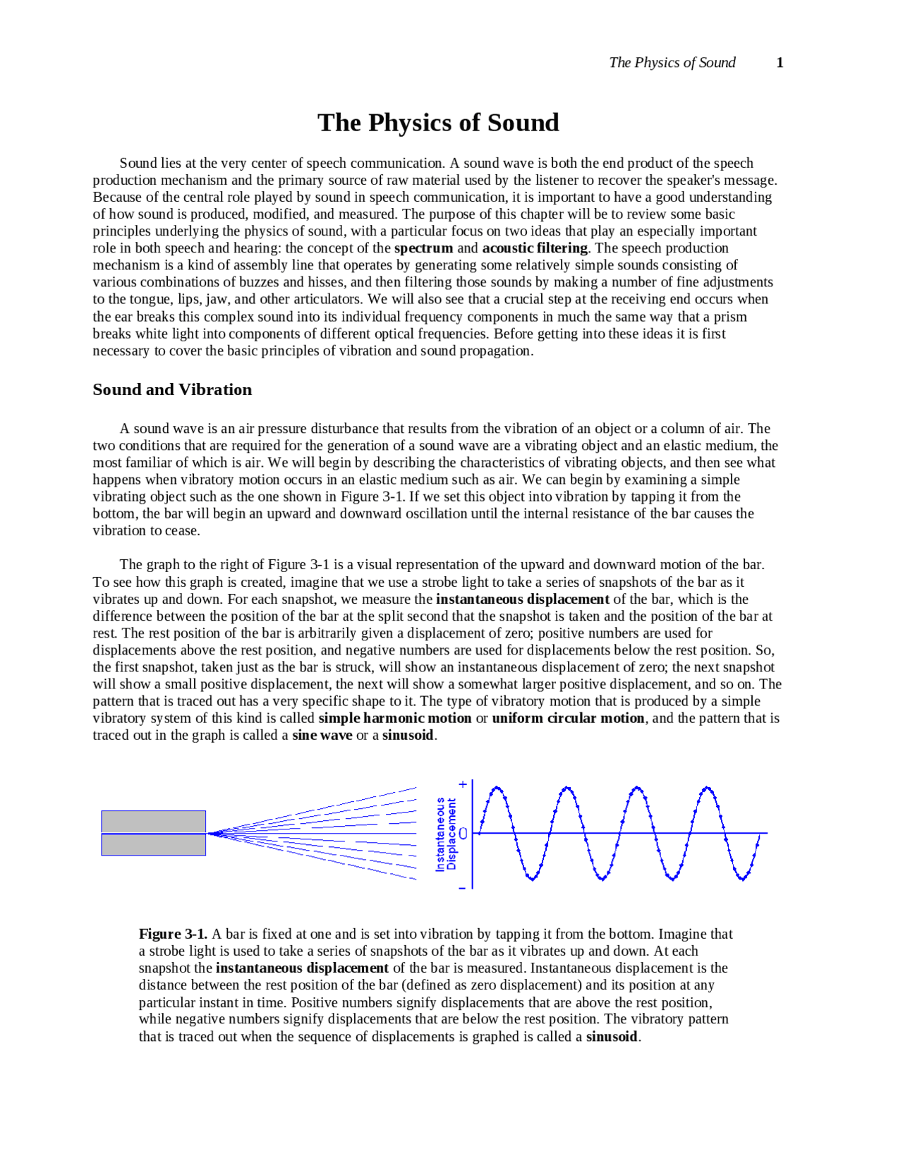 The Physics Of Sound Hearing Science Lecture Notes Sppa 2060