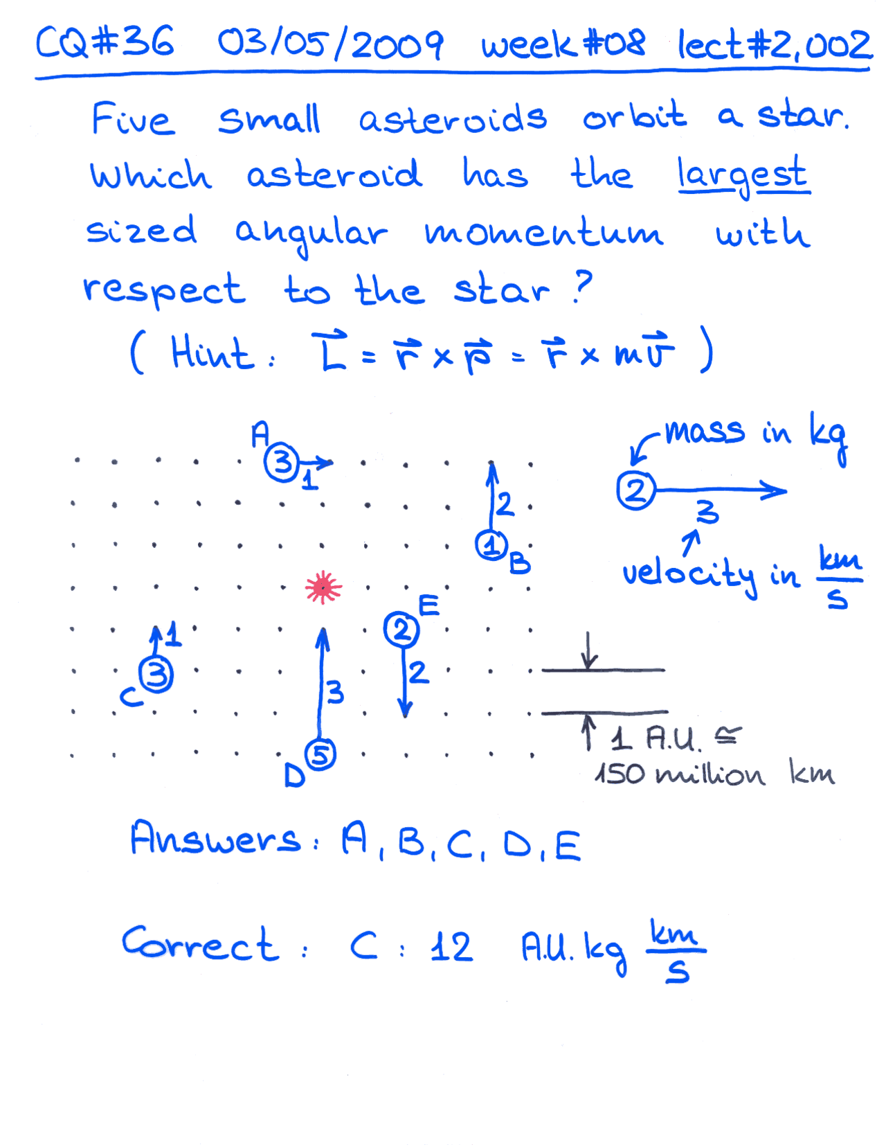 Notes On Asteroids Orbit Of Introductory Physics I Lecture 2 Phy