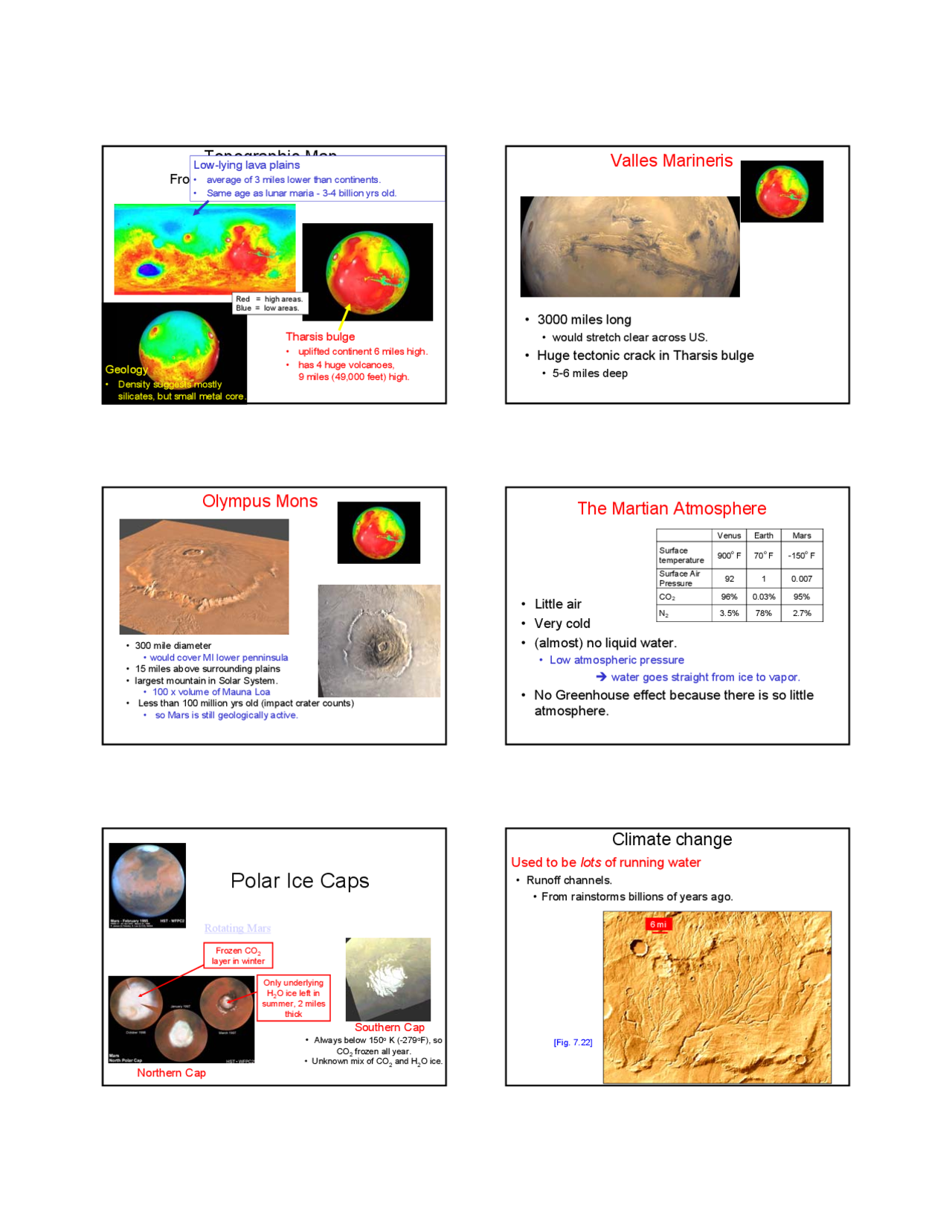Visions Of The Universe Slide Notes Isp 205 Docsity